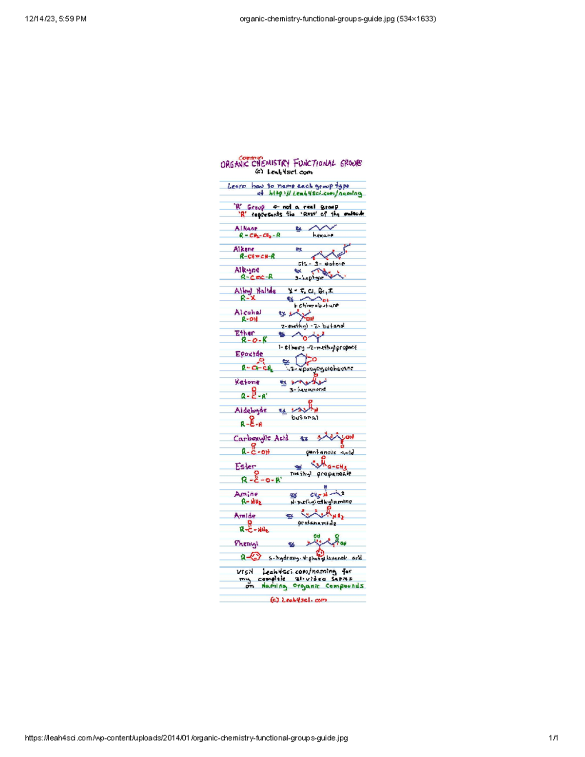 Organic chemistry functional groups guide - ORGANIC CHEMISTRY ...