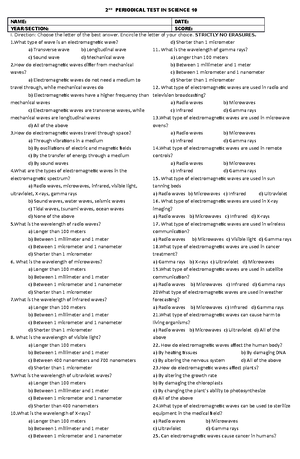 Positions, Duties, AND Responsibilities - GRADE 10 – ARCHIMEDES CLASS ...