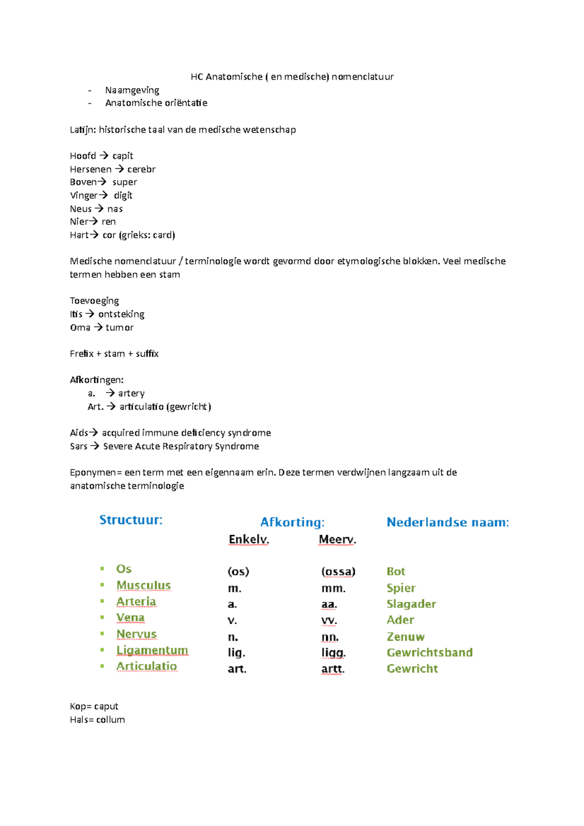 HC Anatomische Nomenclatuur en Etymologie van Medische Termen - Studeersnel