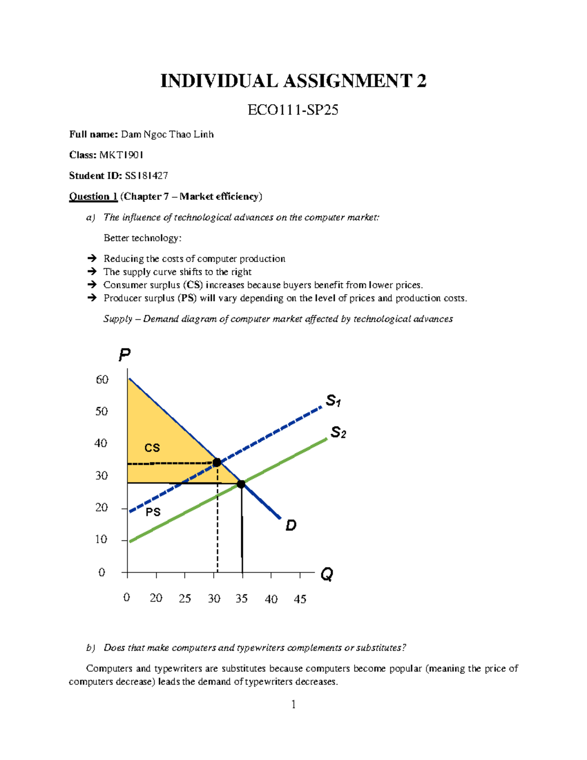 ECO111 ASM2 SP25 - INDIVIDUAL ASSIGNMENT 2 ECO111-SP Full name: Dam ...