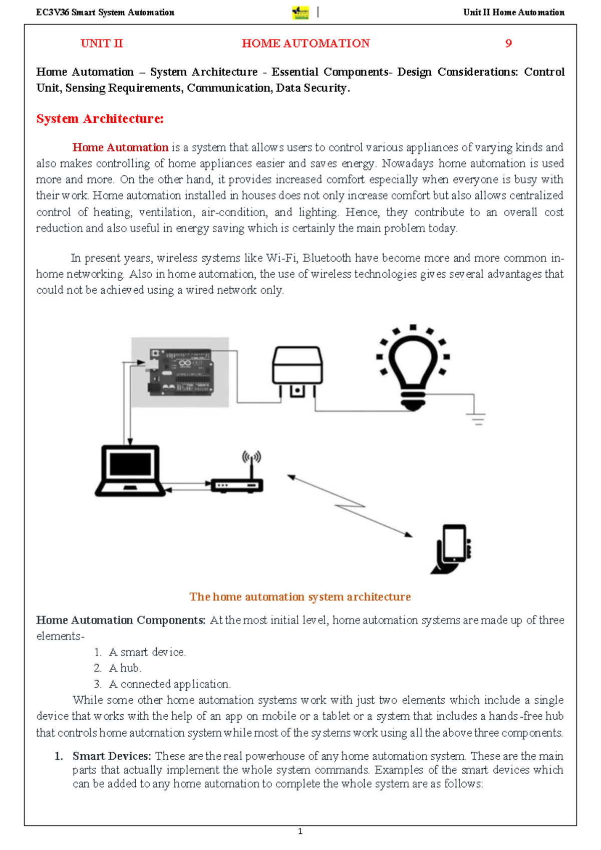 EC3V36 Smart System Automation Unit II Home Automation Overview and ...