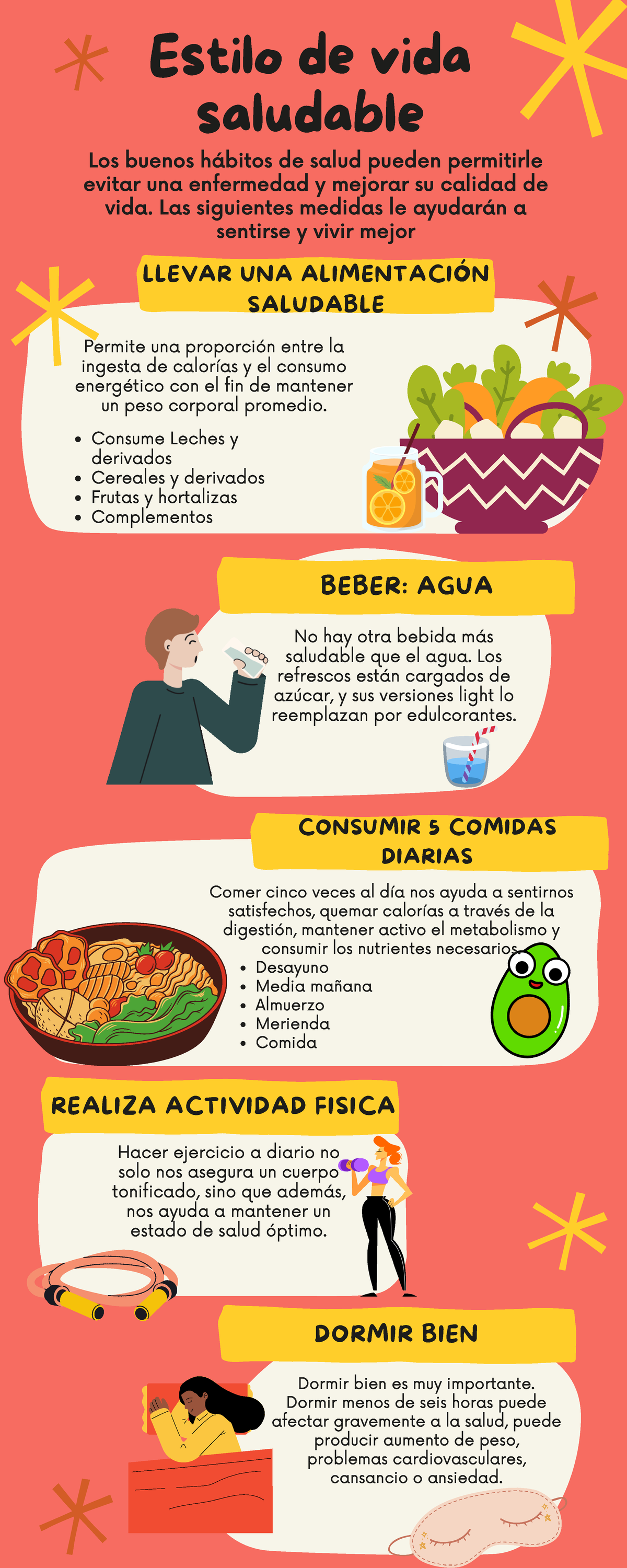 Infografía habitos saludables - Estilo de vida saludable Permite una ...