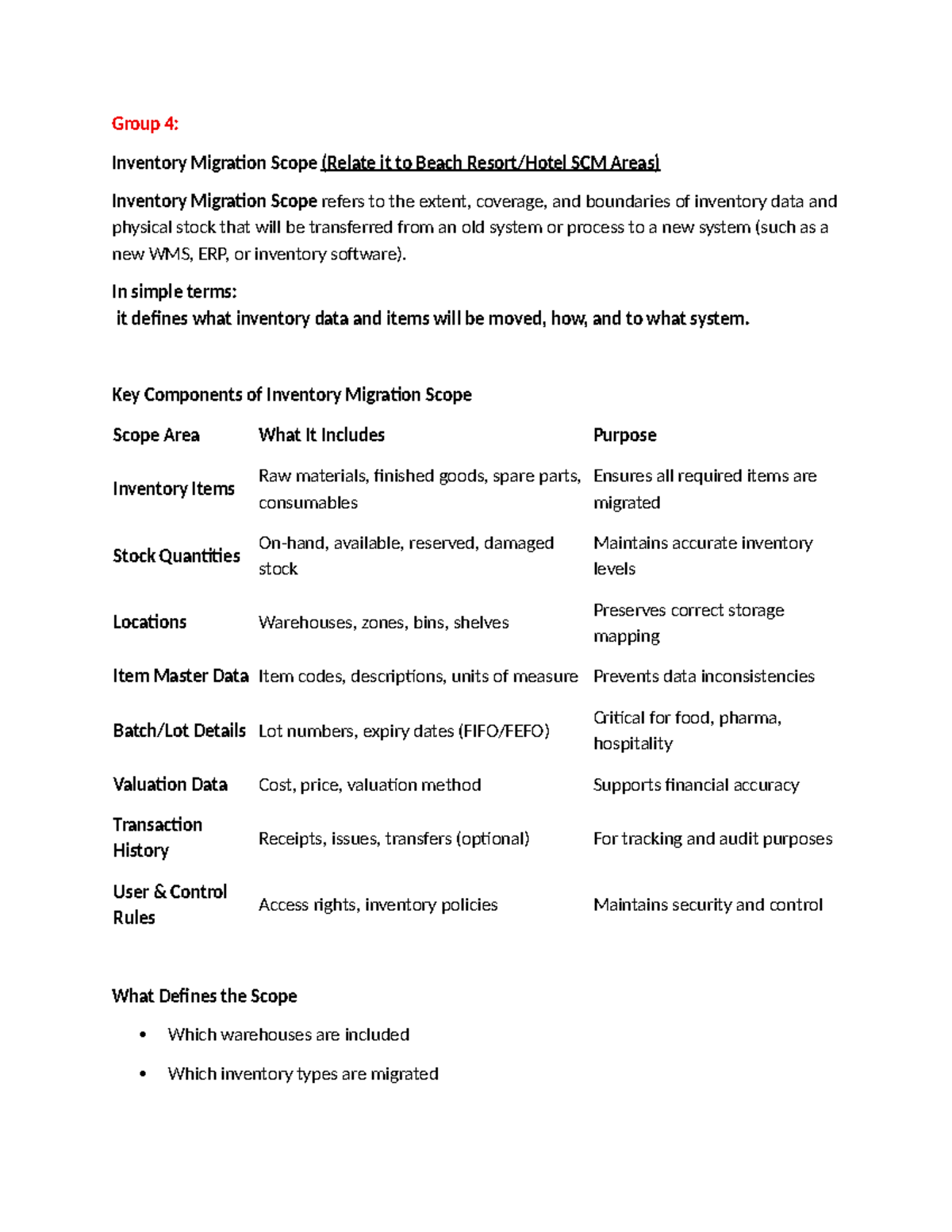 Supply Chain Management Notes: Inventory Migration Scope & VMI - Studocu