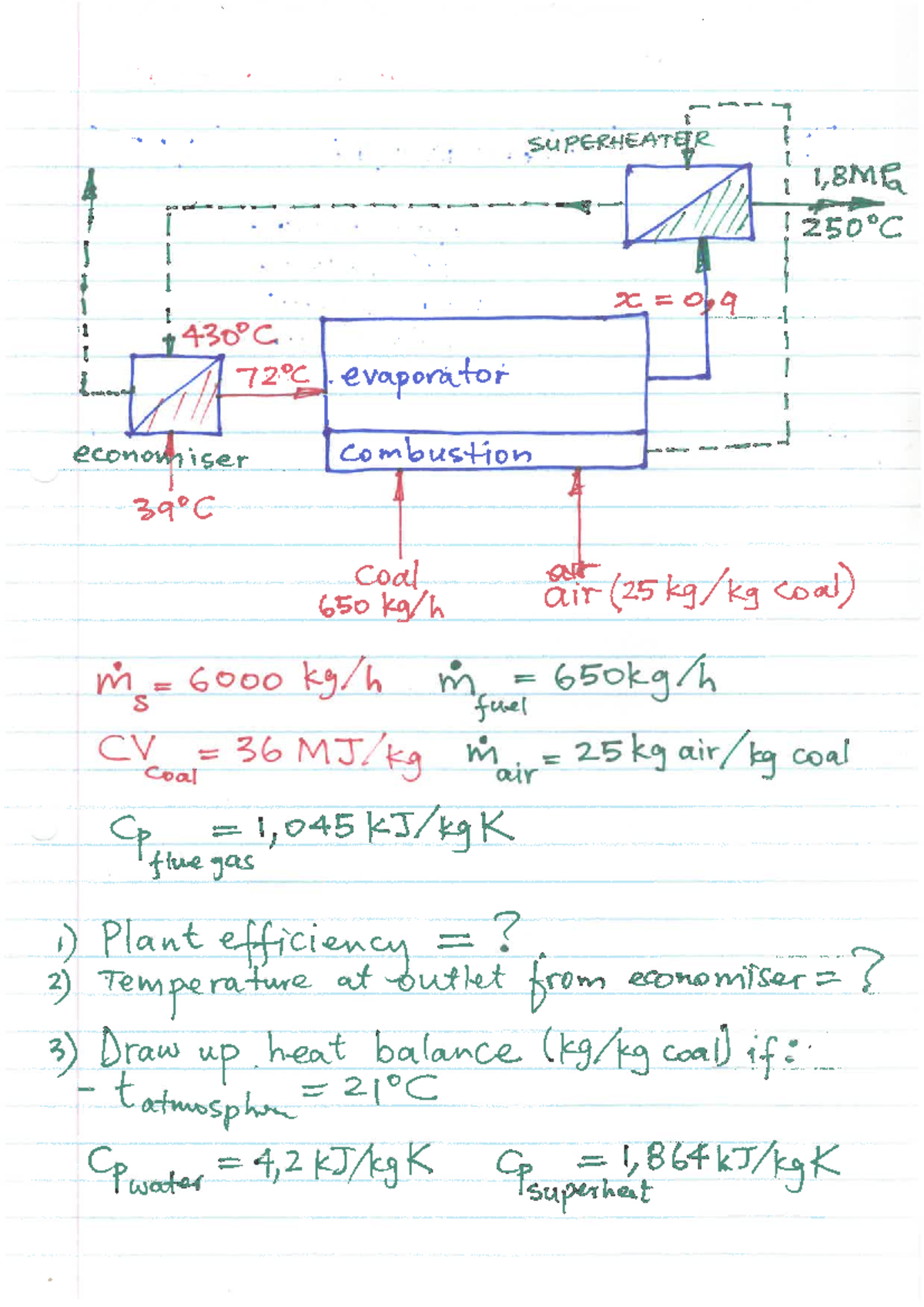 Heat Balance Analysis for Boiler: SUPERHEATER 1.8MG and Economiser ...