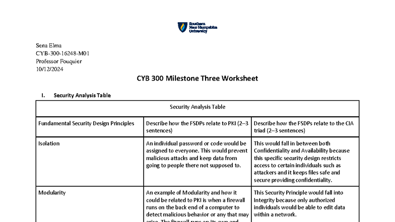 CYB 300 Final Milestone Three Security Analysis Worksheet - Studocu