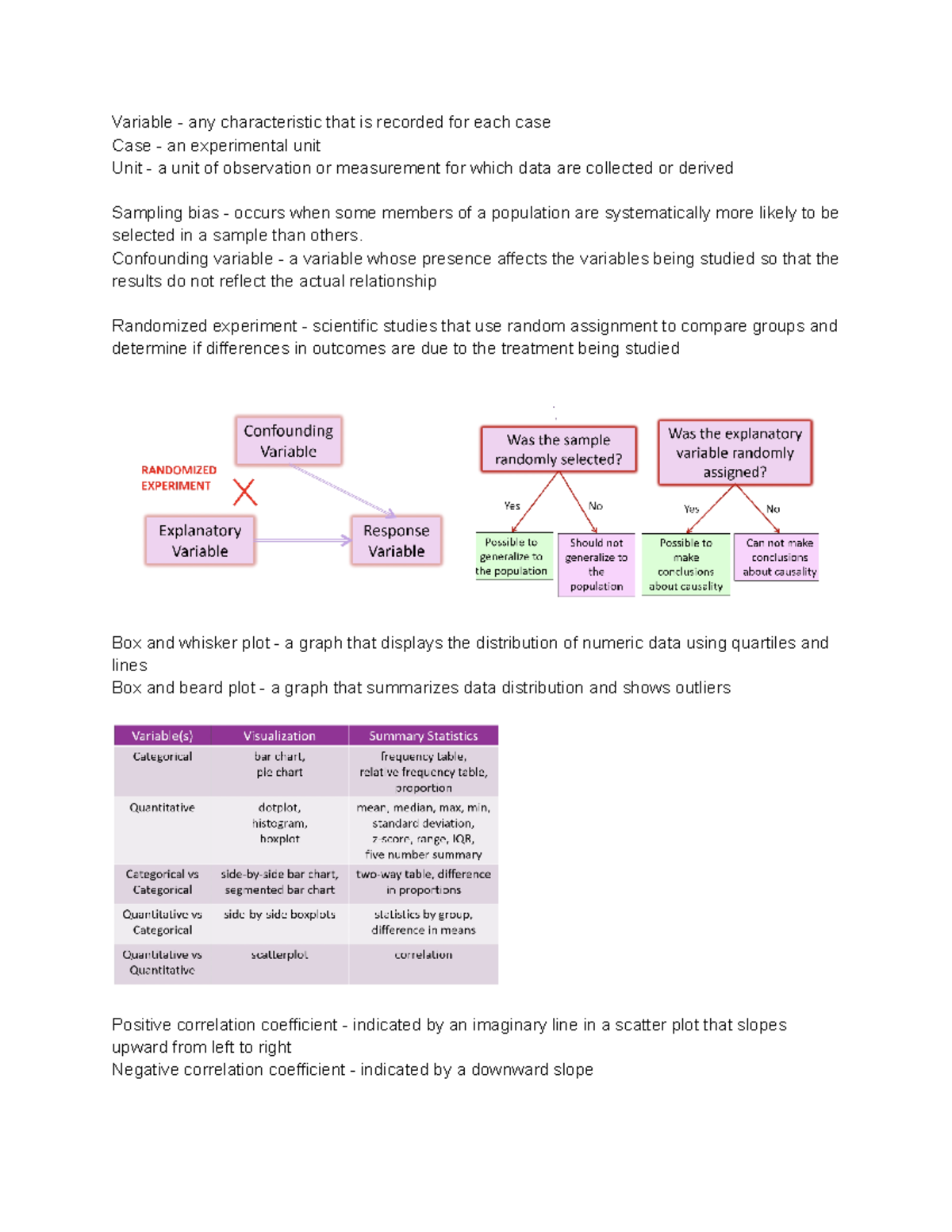 3.0 BL Lecture Notes on Variables & Experimental Design Concepts - Studocu