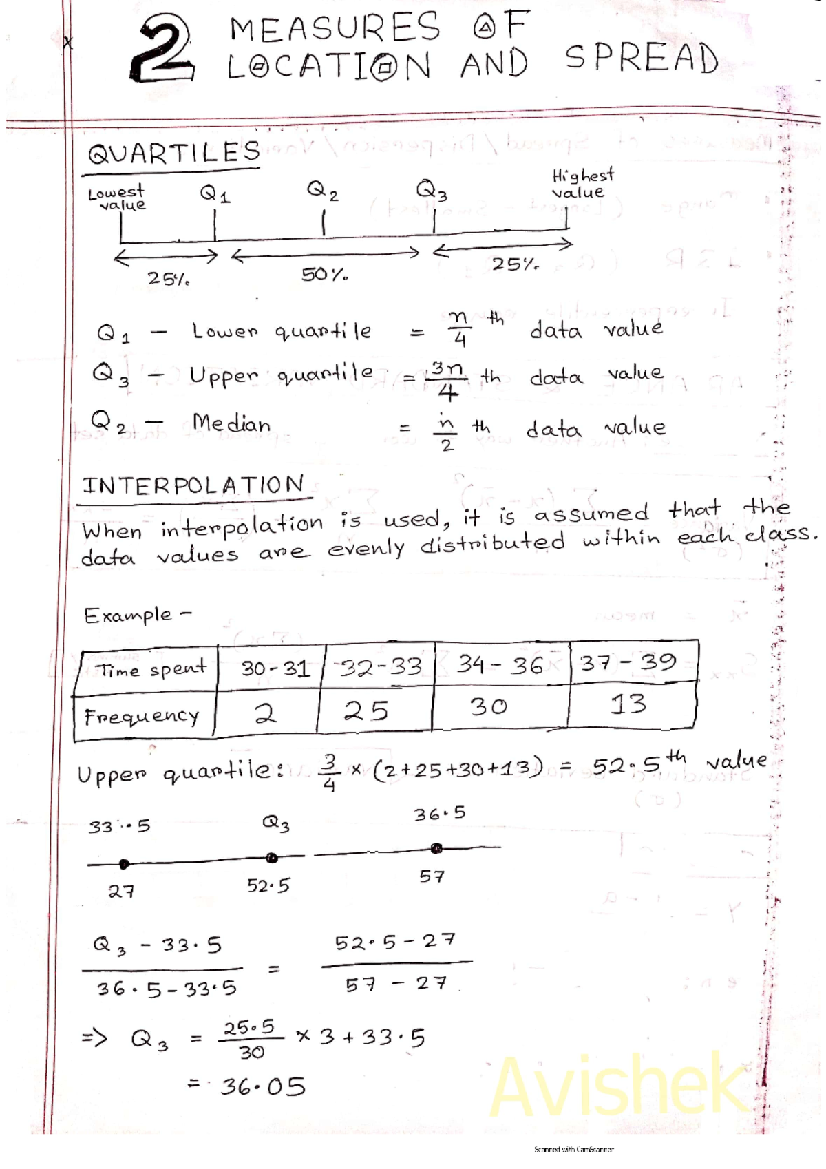 Math 101: Comprehensive Notes on Measures of Location and Spread - Studocu
