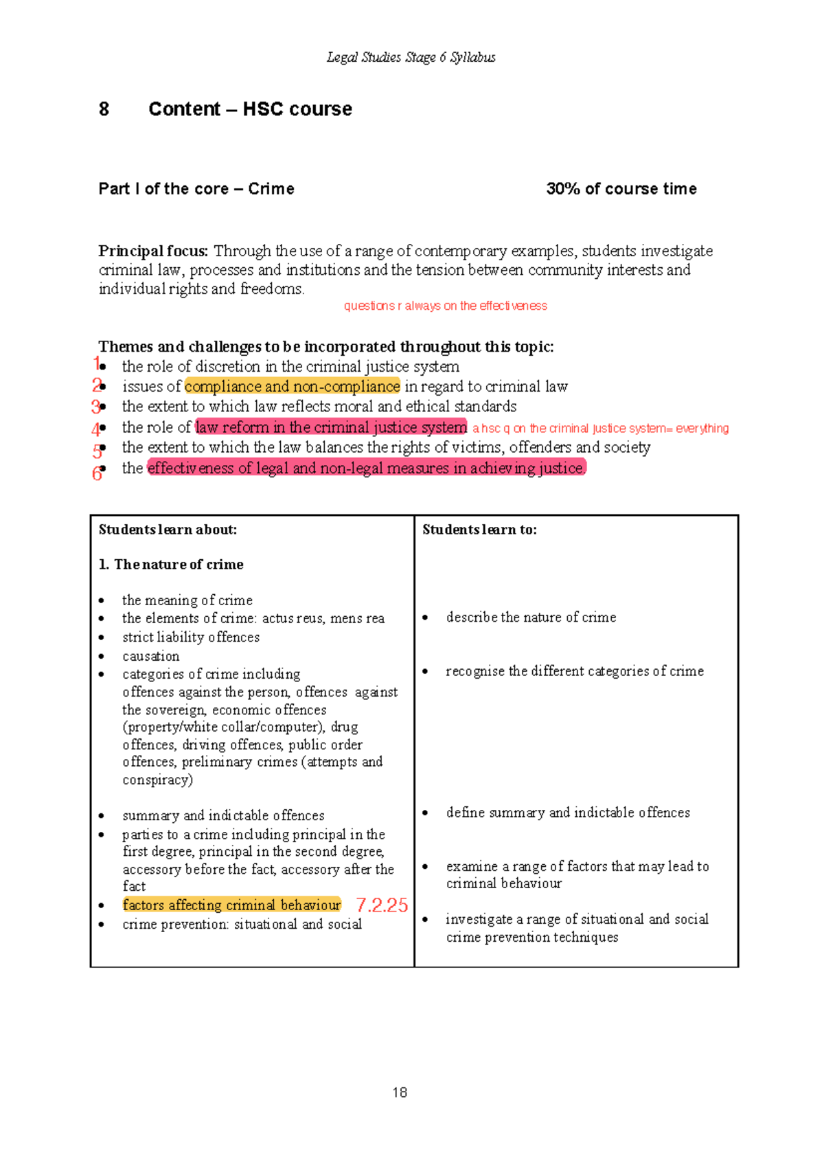 Legal Studies Stage 6 Syllabus: Core Topics & Key Concepts for HSC ...