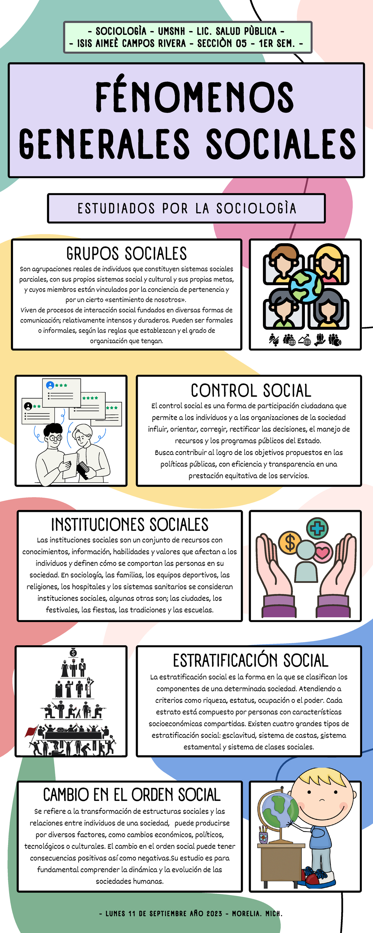 INFOGRAFÍA SOBRE FENÓMENOS SOCIALES EN SOCIOLOGÍA - UMSNH - Studocu