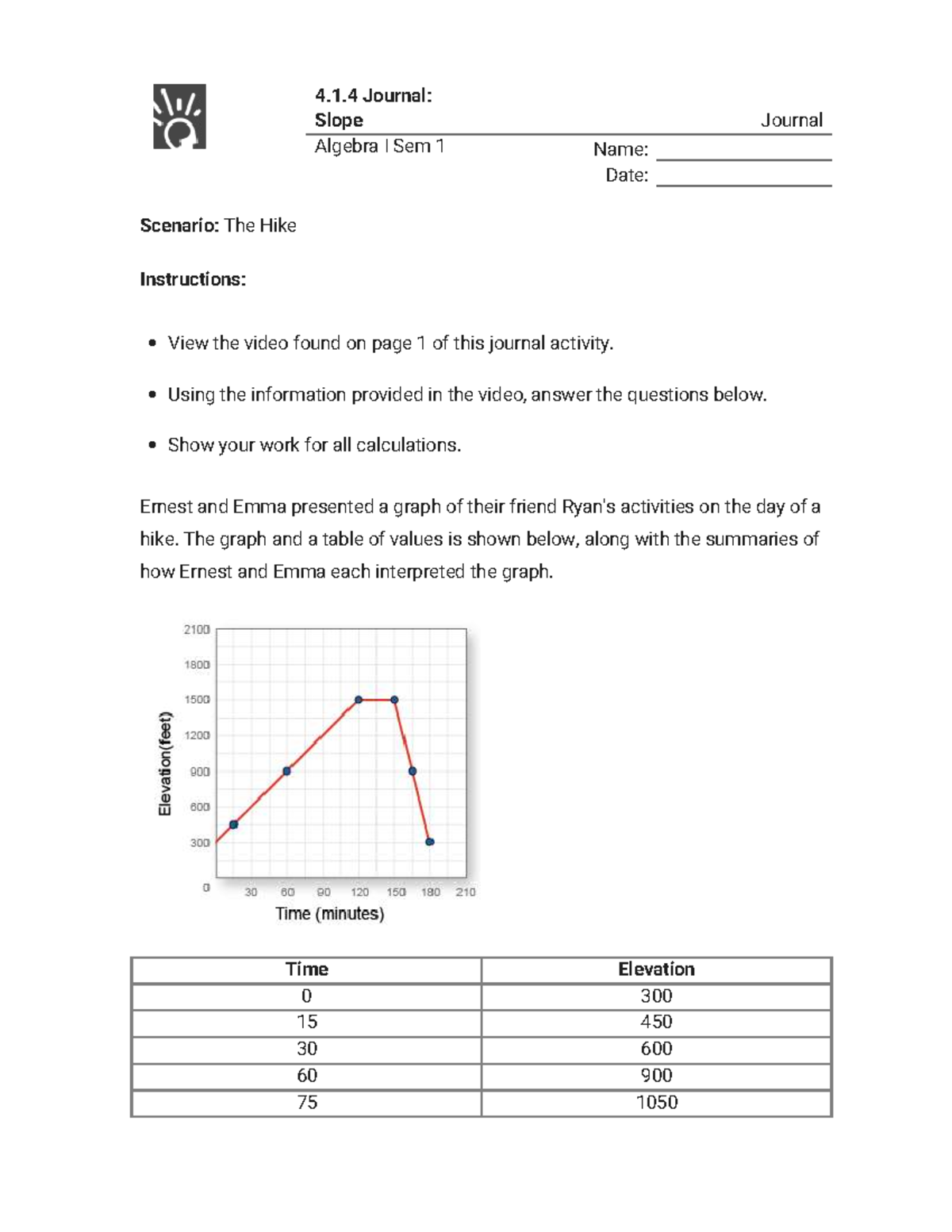 4.1.4 Journal: Slope Algebra I Sem 1 - The Hike Analysis - Studocu