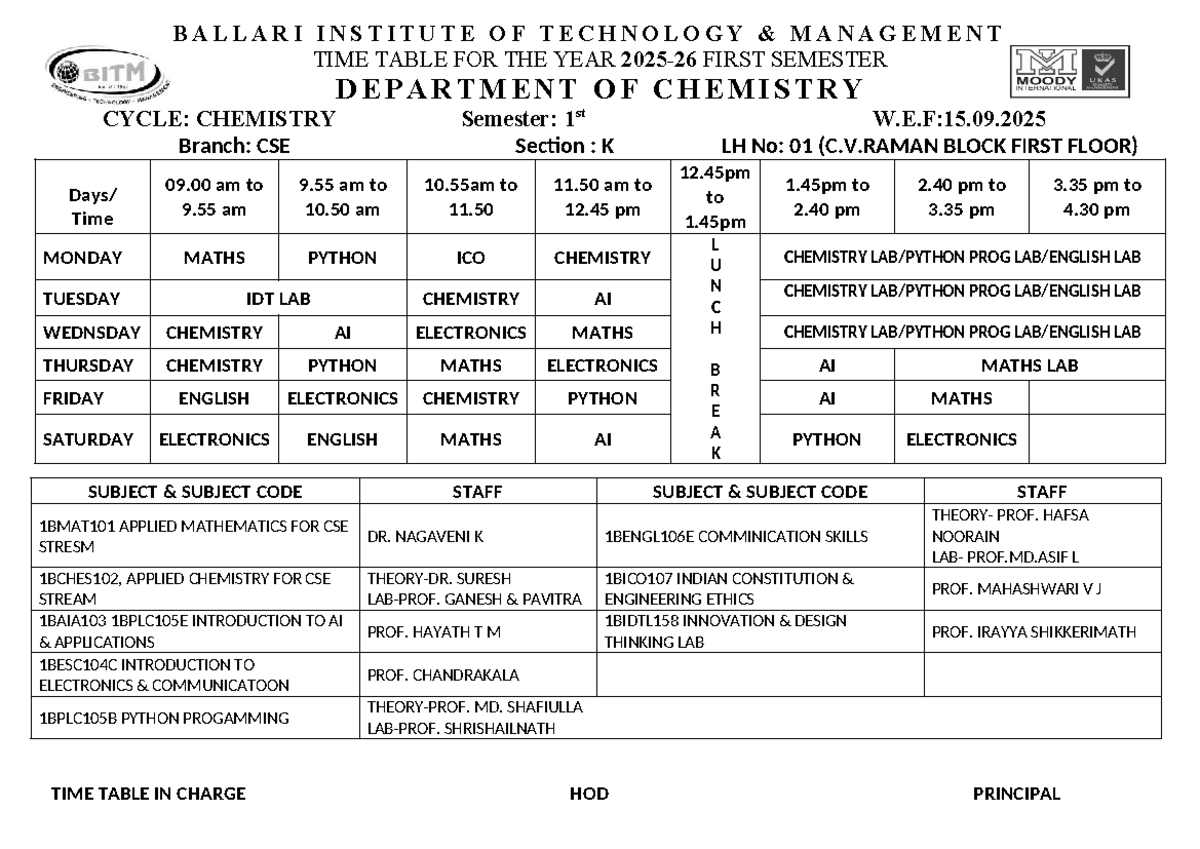 CSE 1st Sem Time Table for Chemistry - 2025 Cycle - Studocu