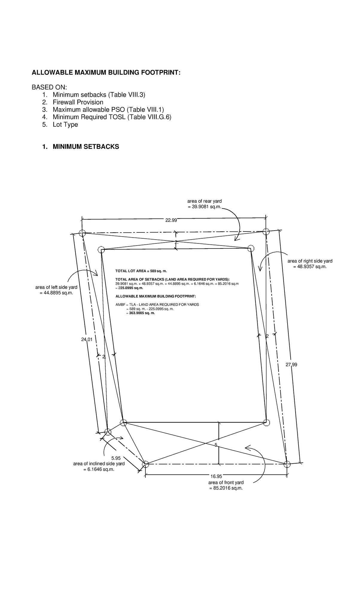 ALLOWABLE MAXIMUM BUILDING FOOTPRINT ANALYSIS: SETBACKS & AREAS - Studocu