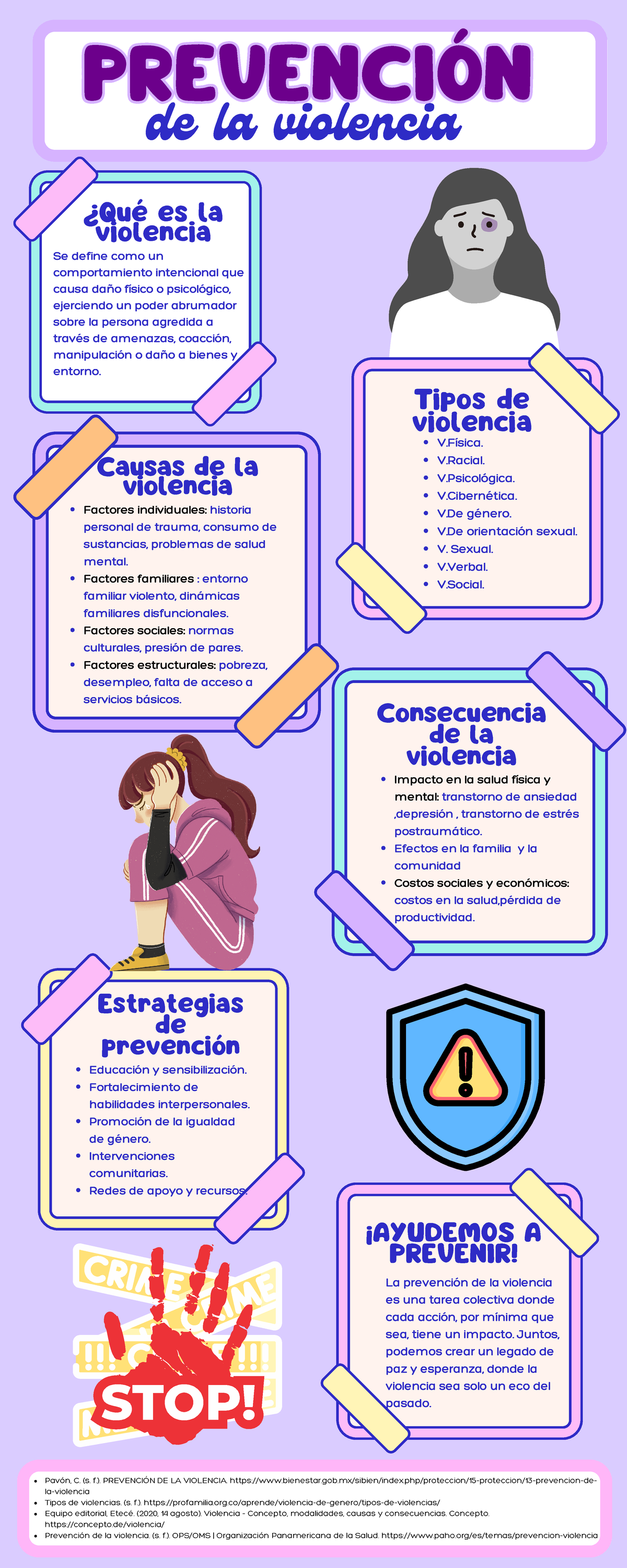 Infografía Sobre Prevención De La Violencia Y Sus Estrategias Studocu