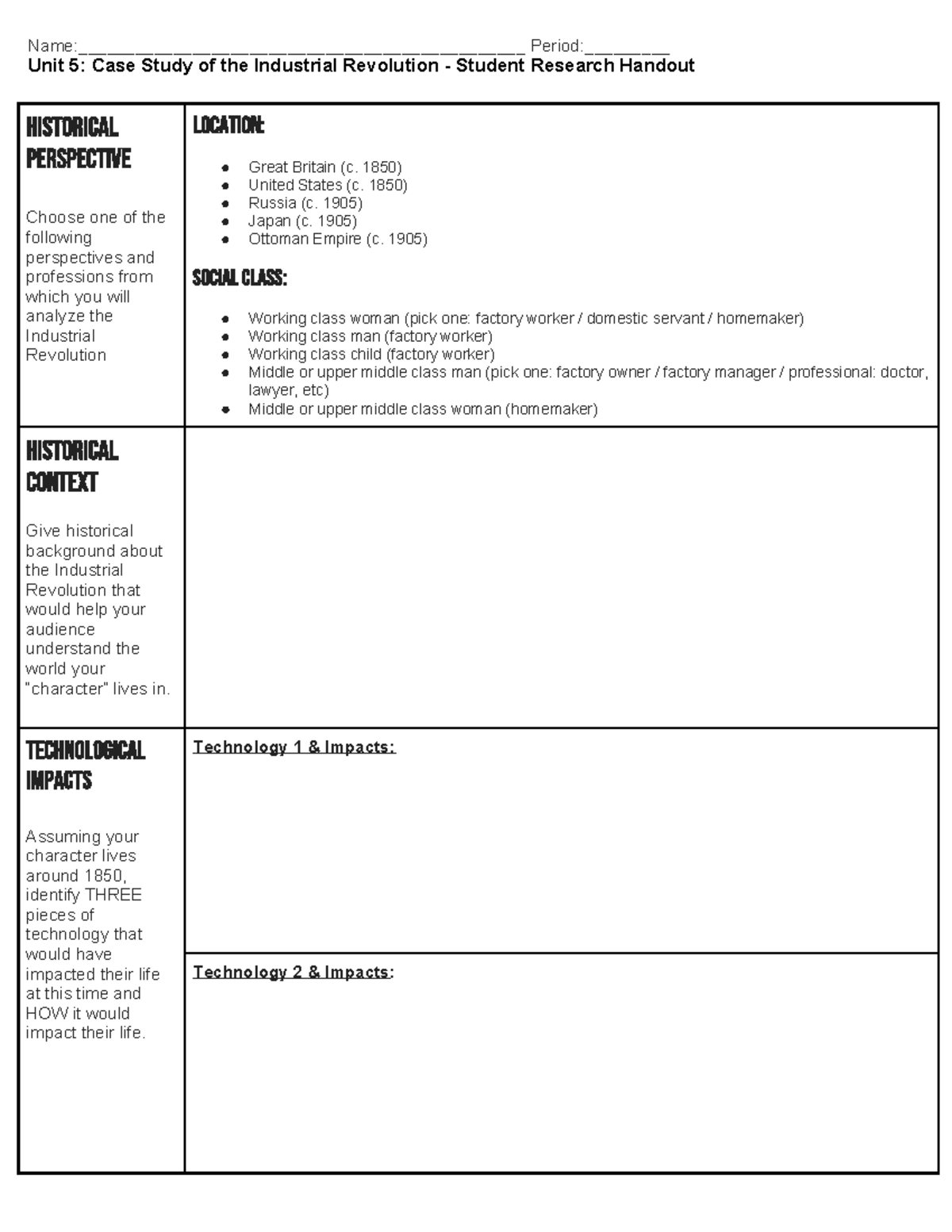 Unit 5: Case Study of the Industrial Revolution Research Activity - Studocu