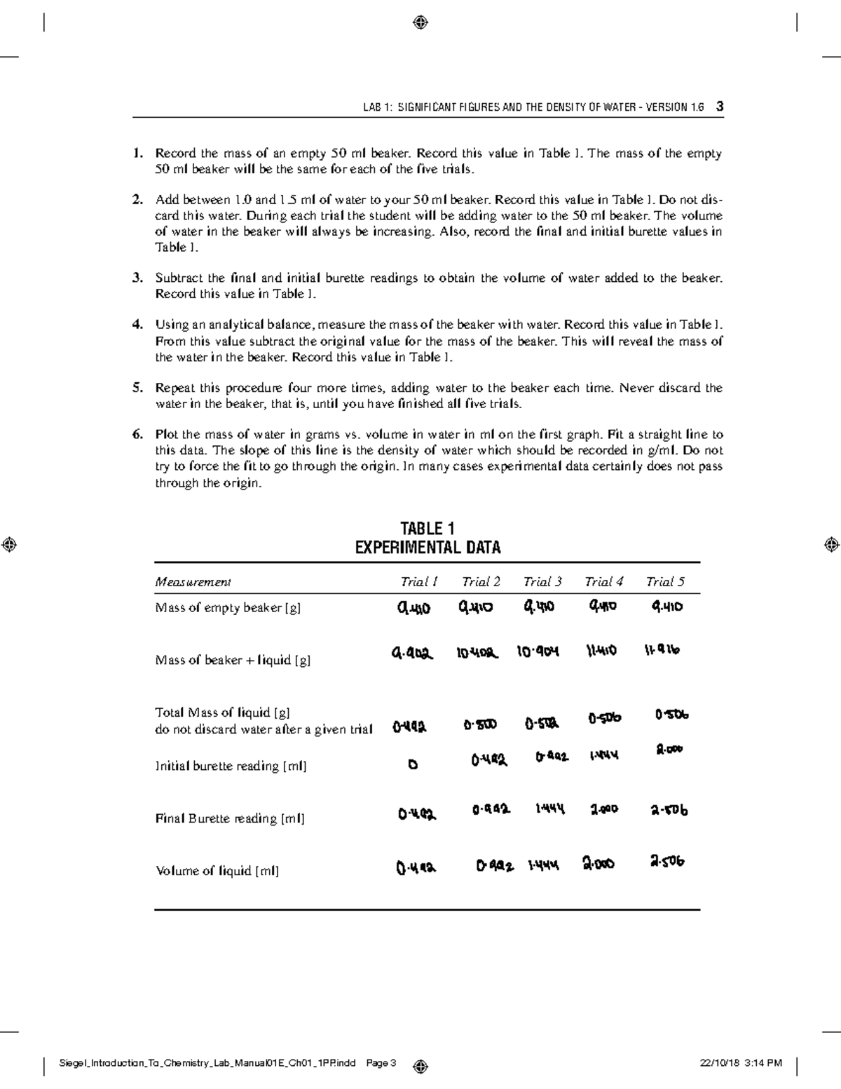 LAB 1: Significant Figures & Water Density Analysis (Version 1.6) - Studocu