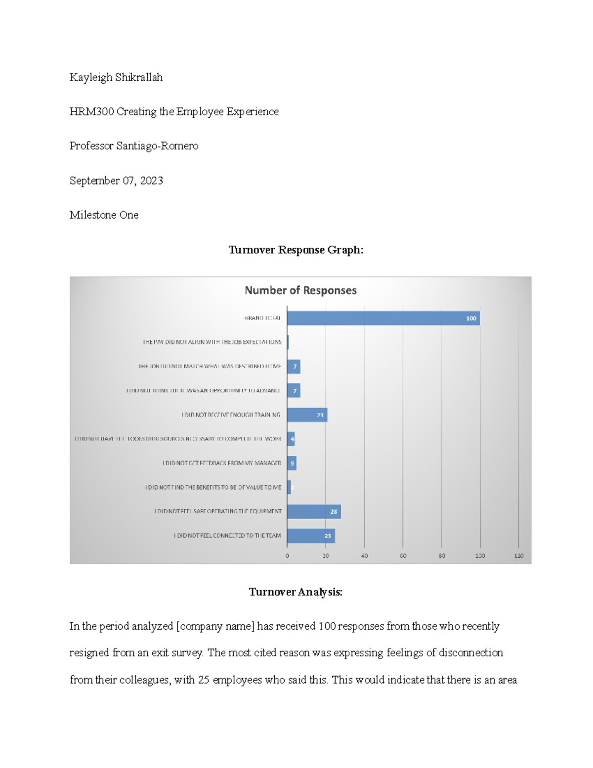 HRM300 Milestone One - Enhancing Employee Experience Analysis - Studocu