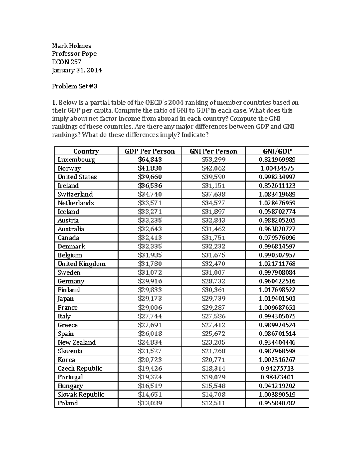 ECON 257 Problem Set 1: GNI vs. GDP Analysis and BOP Calculations - Studocu