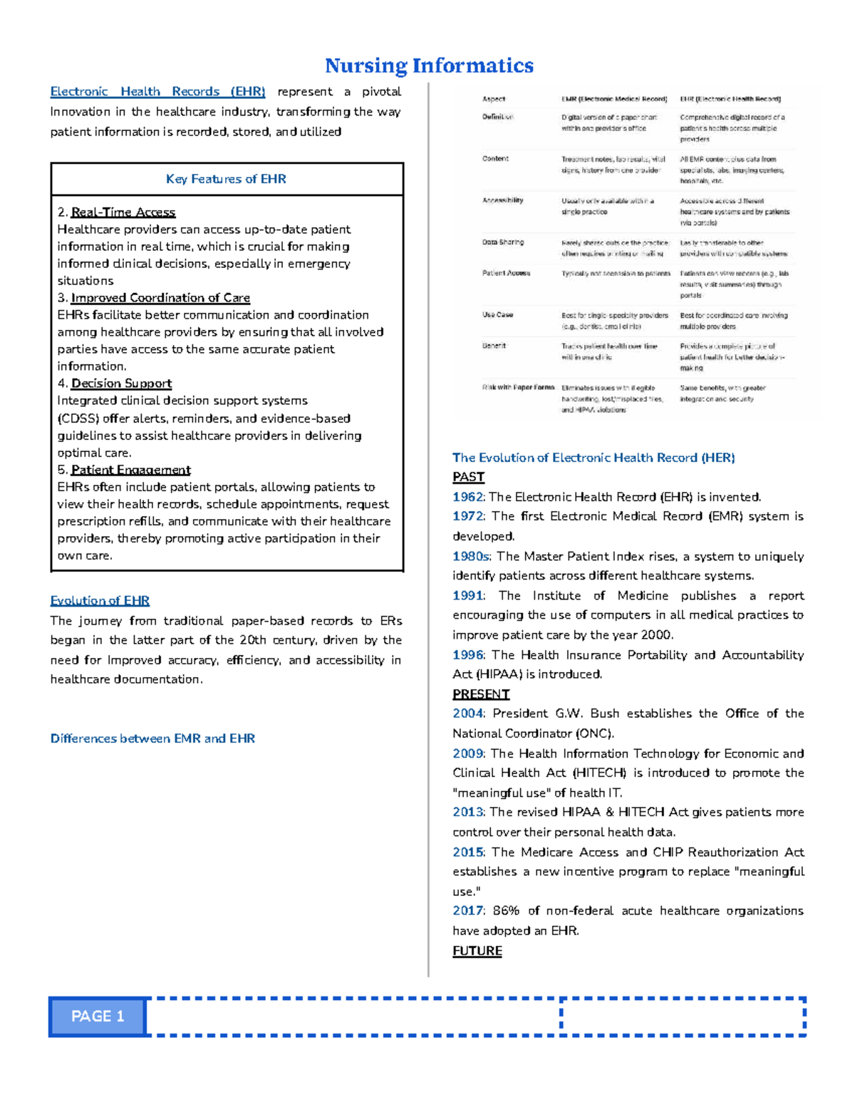 Nursing Informatics M3: The Evolution and Impact of EHR in Healthcare ...