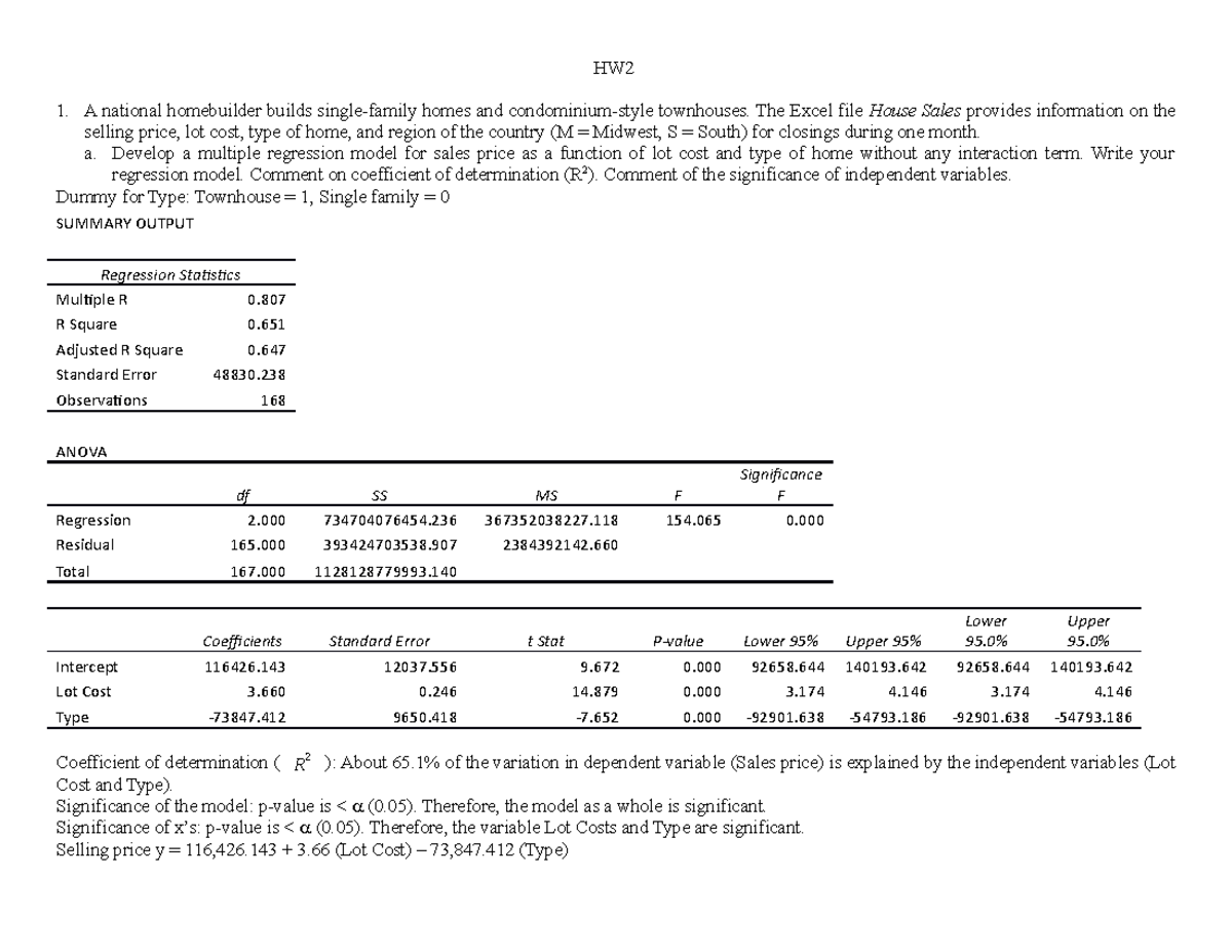 HW2 - Developing and Analyzing Multiple Regression Models - Studocu