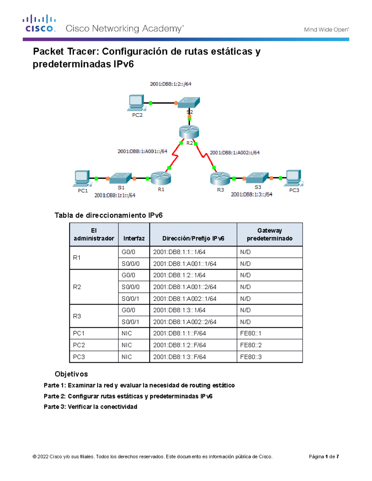 2 2 4 4 Packet Tracer Configuring Ipv6 Static And Default Routes Instructions Packet Tracer