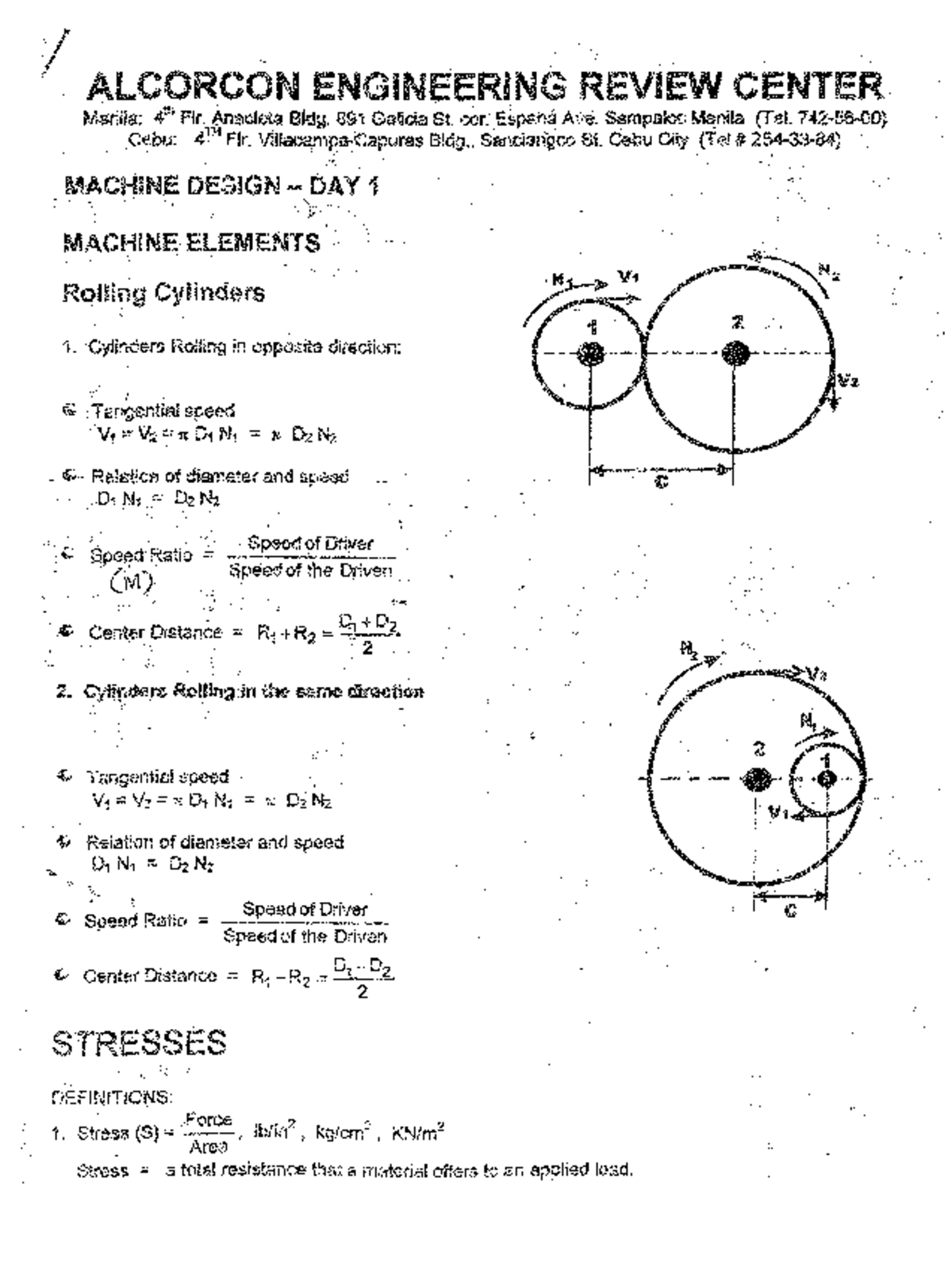 319323116-Mechanical Engineering-Reviewer on Machine Elements ...