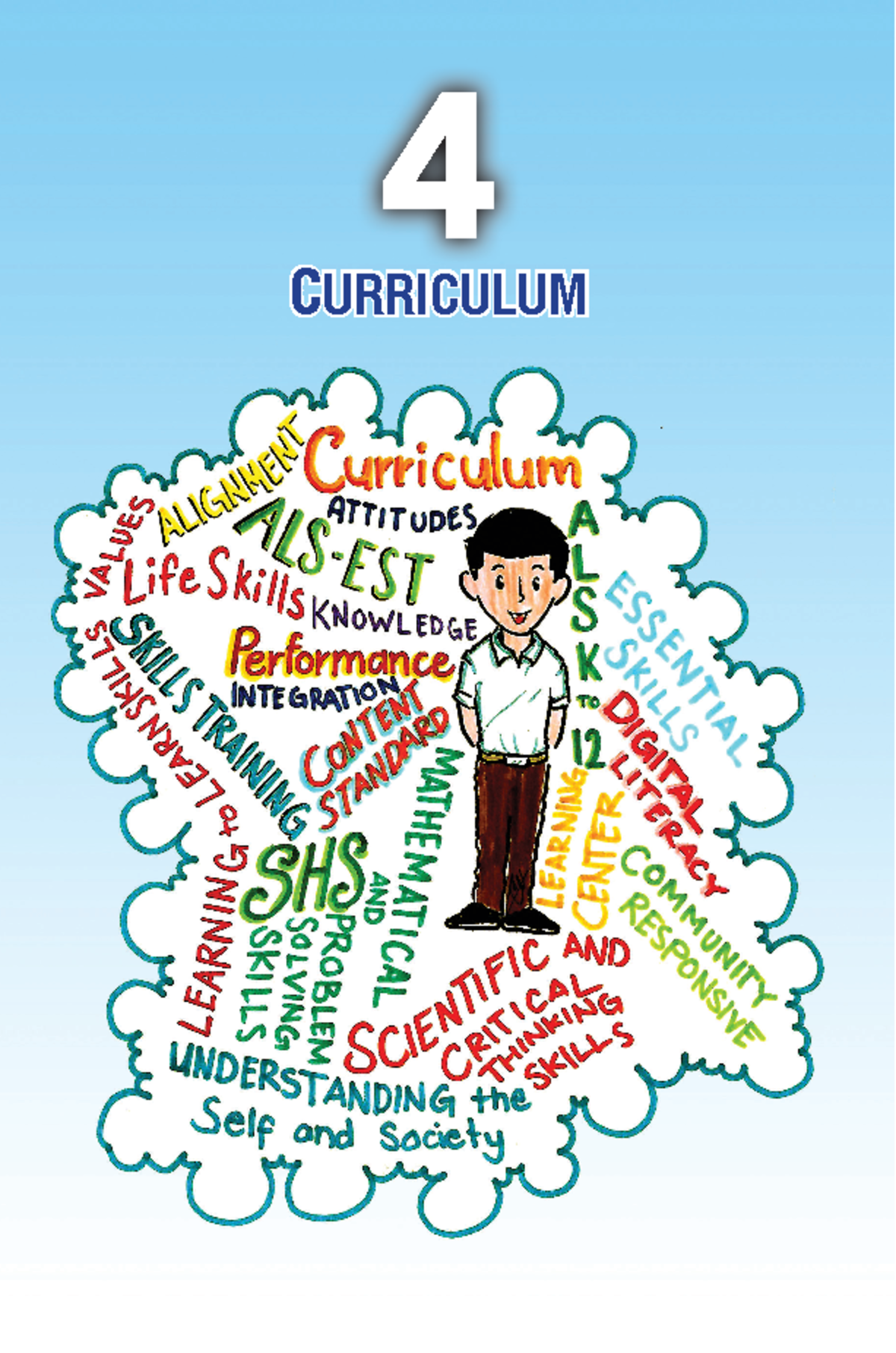 ALS-EST Handbook Chapter 04: Integrating ALS-K to 12 with SHS TVL Track ...
