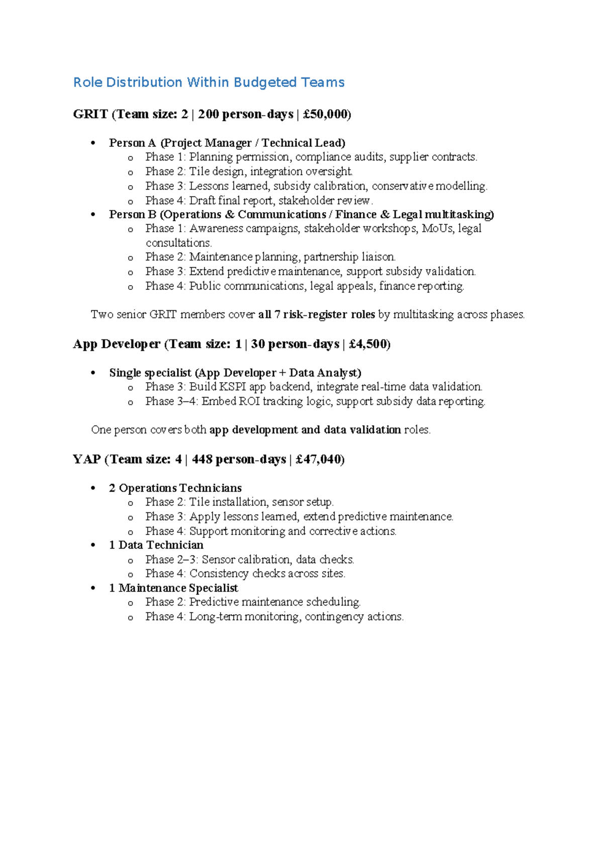 Role Distribution in Budgeted Teams GRIT: Phase Responsibilities - Studocu