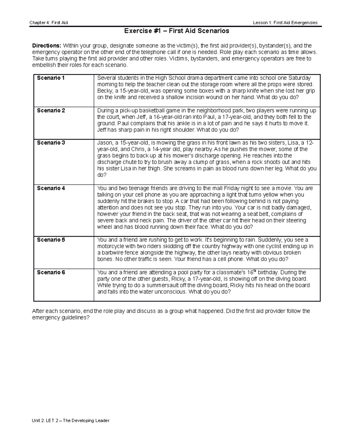 U2C4L1 First Aid Scenarios - Exercises and Role Plays for Emergencies ...