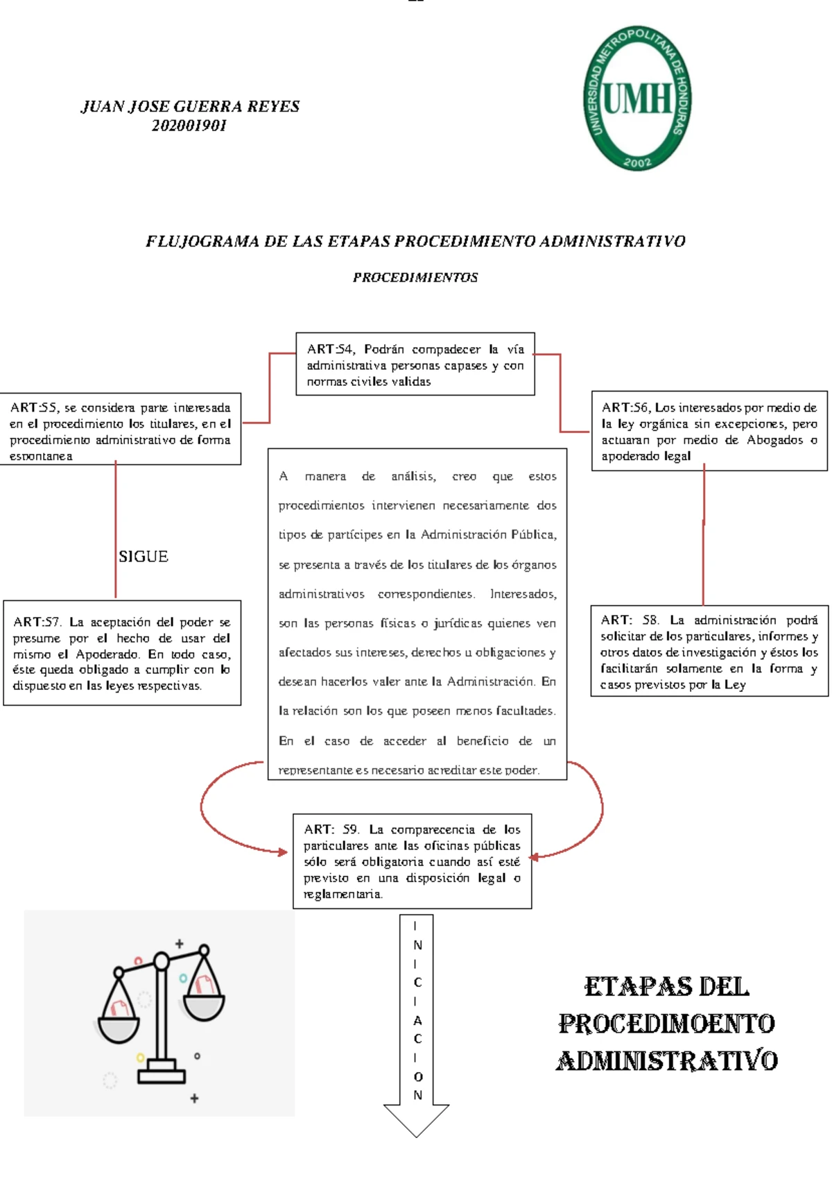 QUE ES LA ONCAE Y SUS CARACTERISTICAS Y SUS DEFINICIONES Y QUE SE ...