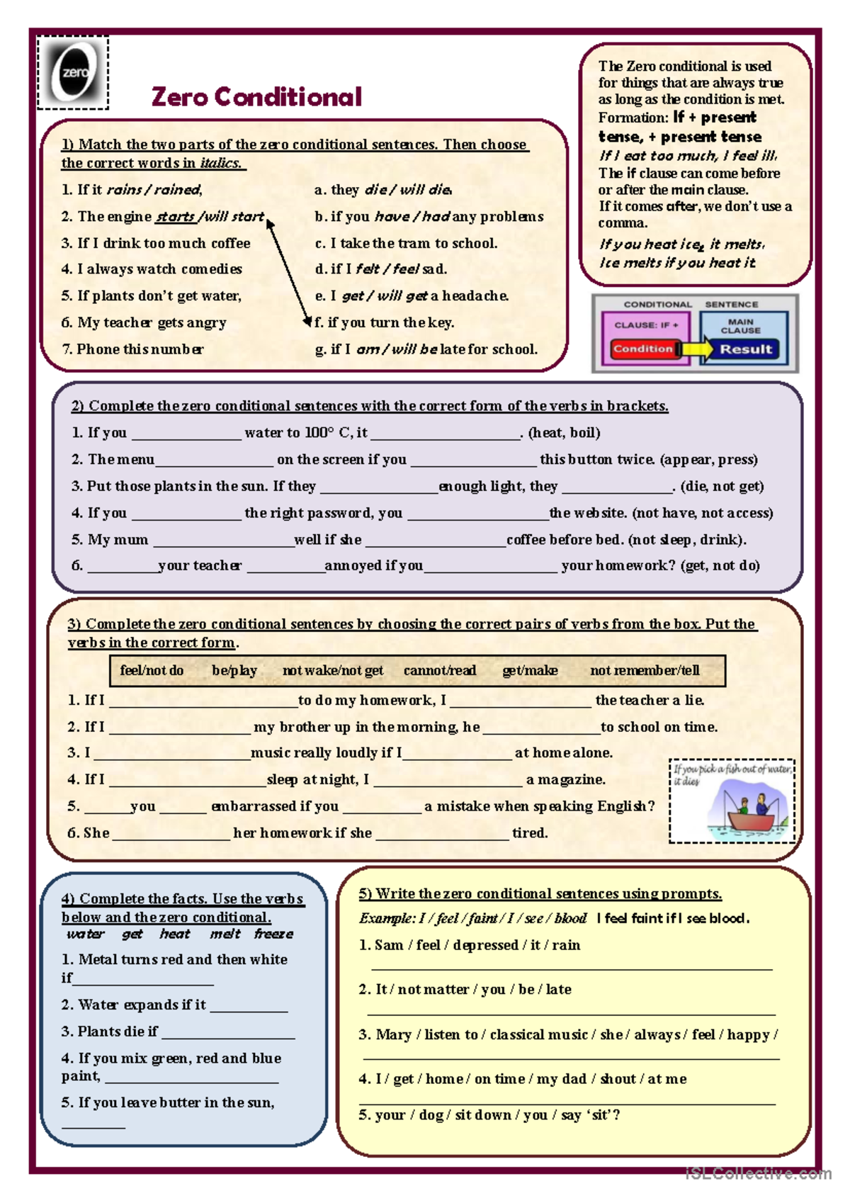 Zero Conditional Homework (ENG101) - Studocu