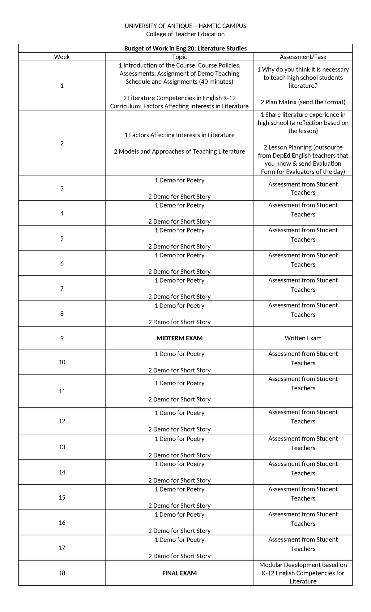 Eng 20: Budget of Work for Literature Studies - Week 1 Overview - Studocu