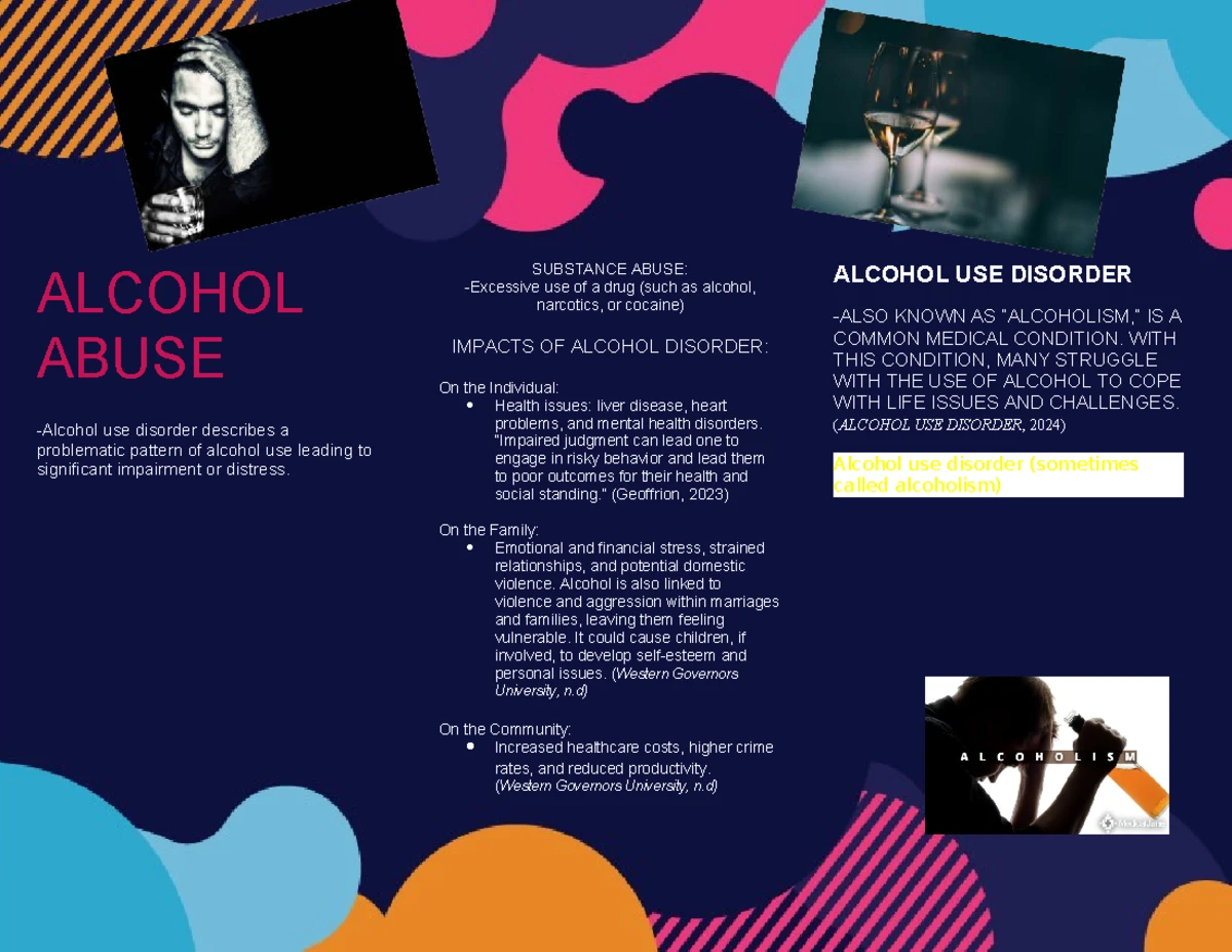 Understanding Substance Abuse and Addiction Task 1 - ALCOHOLISM ...