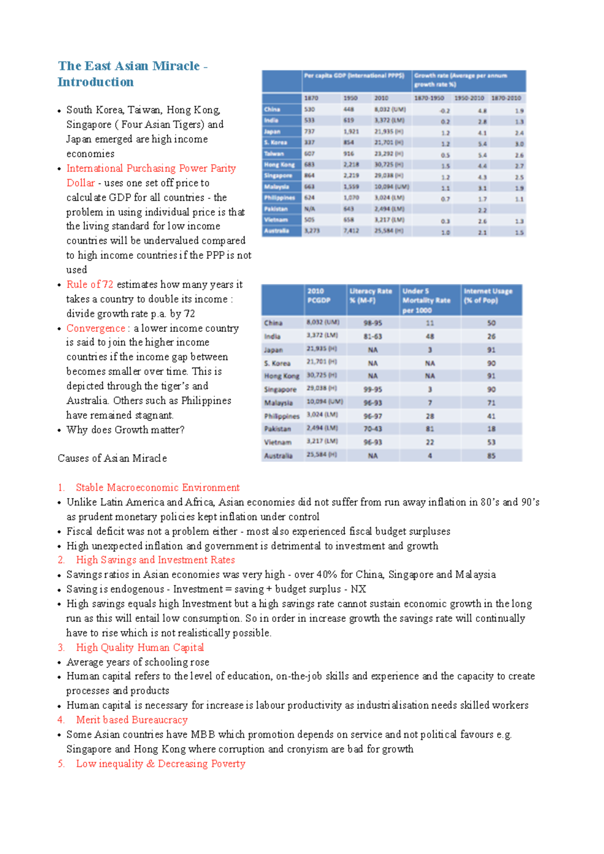 Asia in the Global Economy Notes - The East Asian Miracle Introduction ...