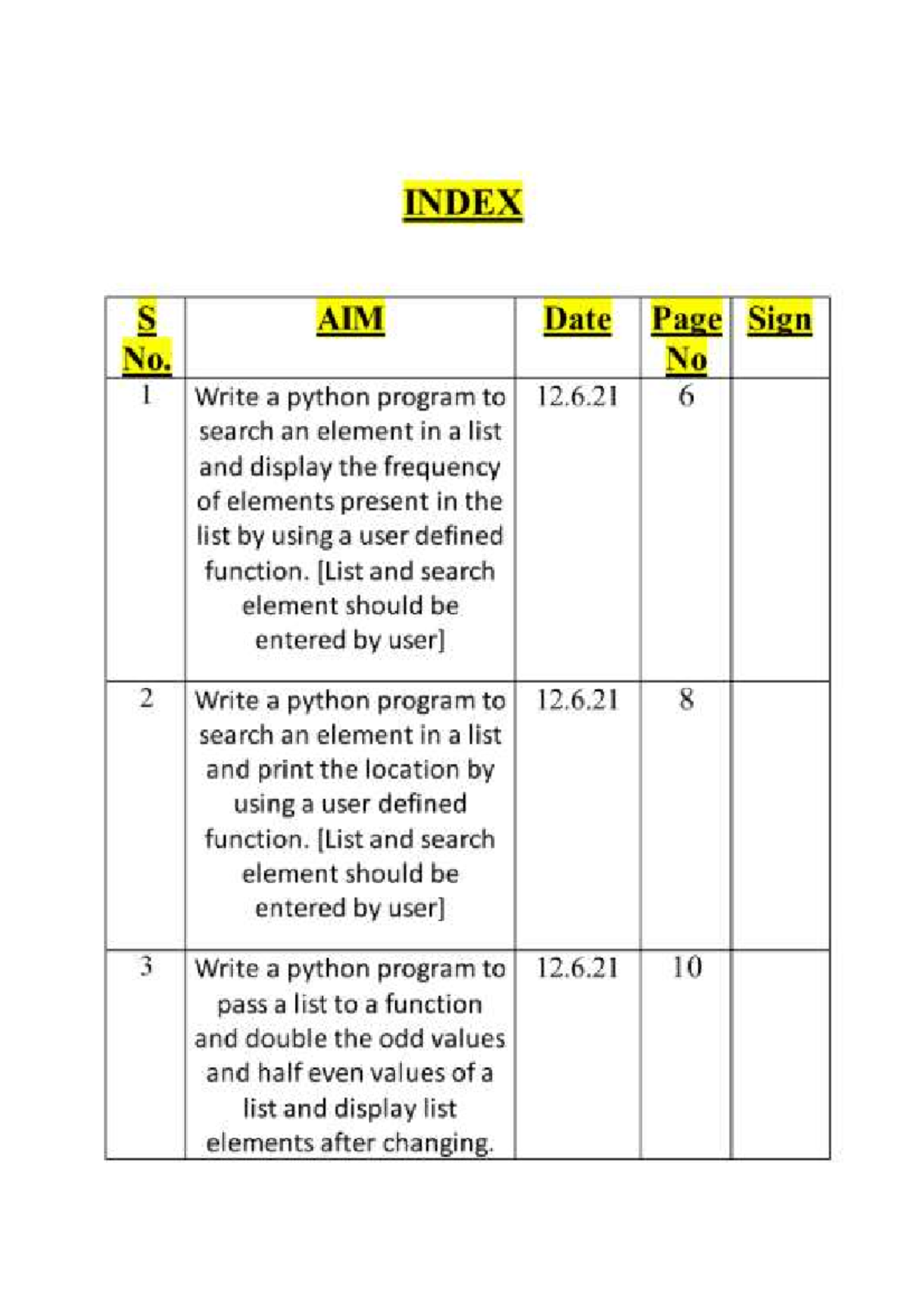 Python Programming Practical Exercises (CS101) - Studocu