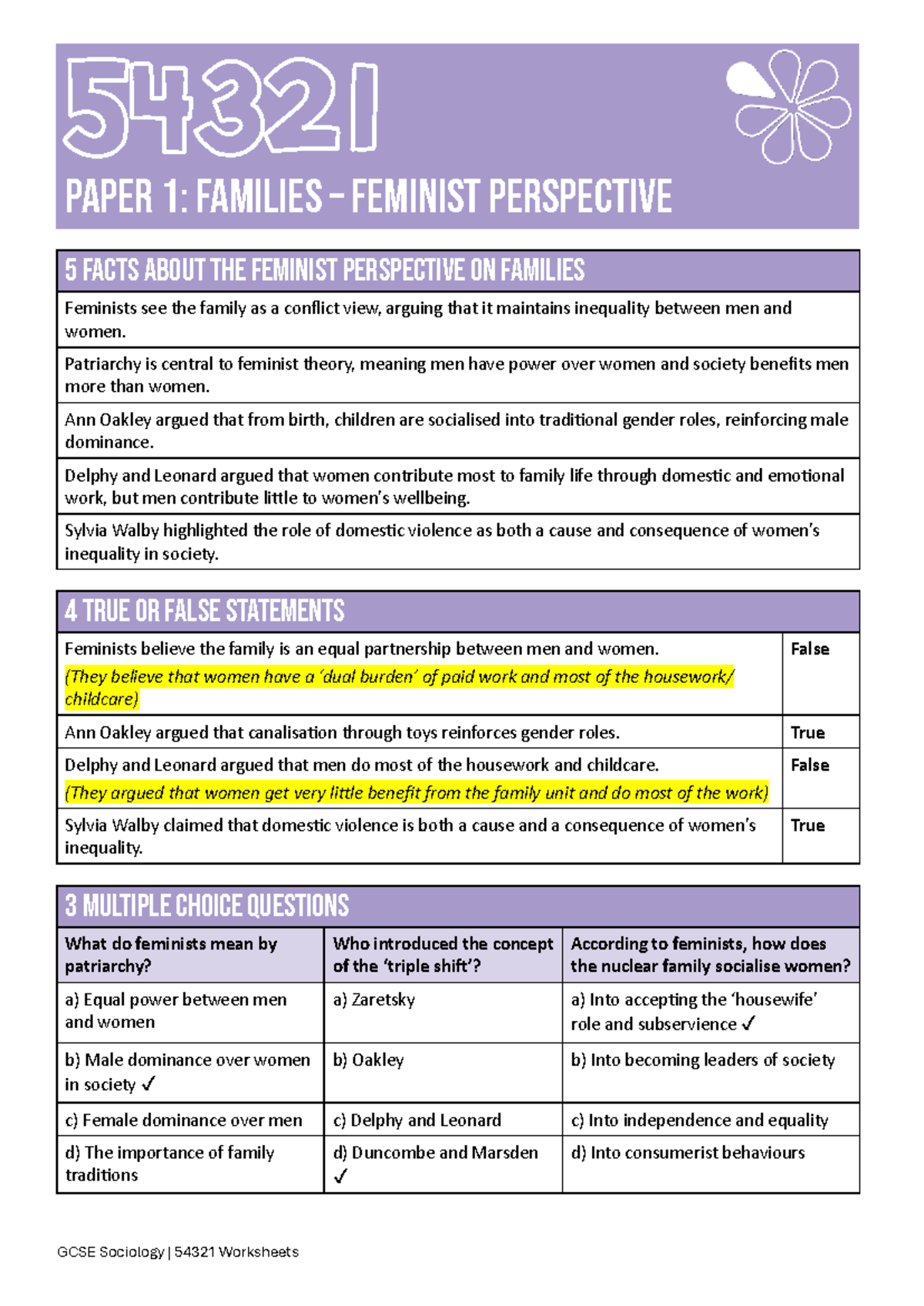 54321 Worksheet: Feminist Perspective on Families - Key Facts ...