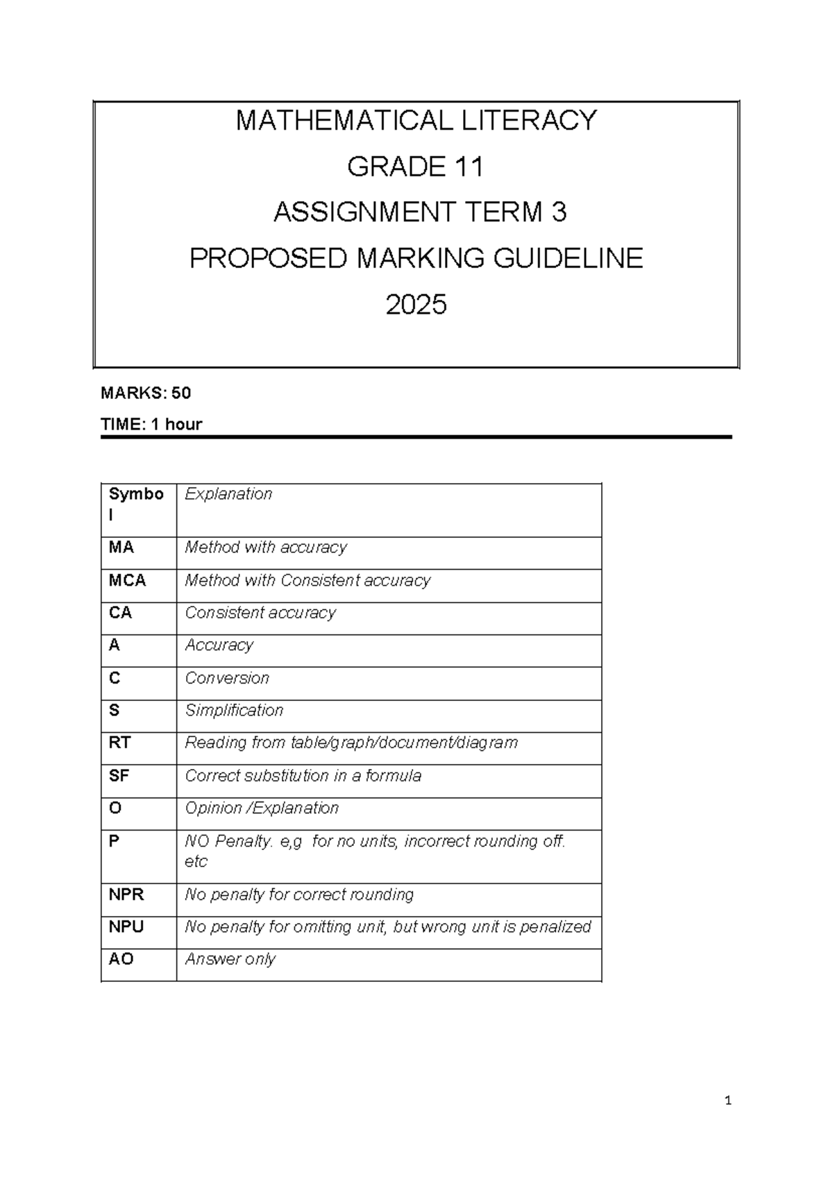 MLT GR 11 2025 Assignment Term 3 Marking Guideline Memo - Studocu