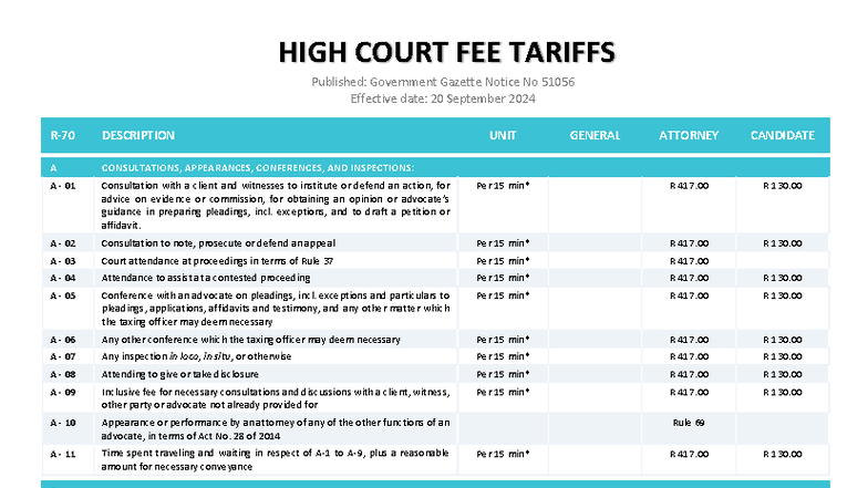 High Court Fee Tariffs 2024: Government Gazette Notice No 51056 - Studocu
