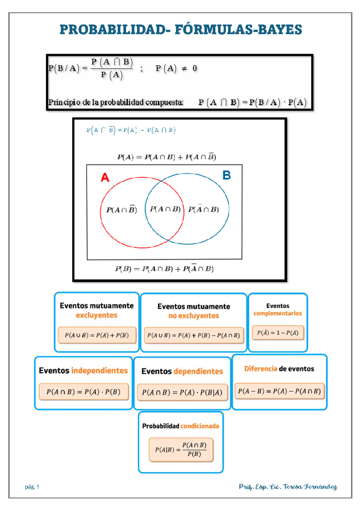 Probabilidad Total y Teorema de Bayes - Ejemplo Práctico - Studocu