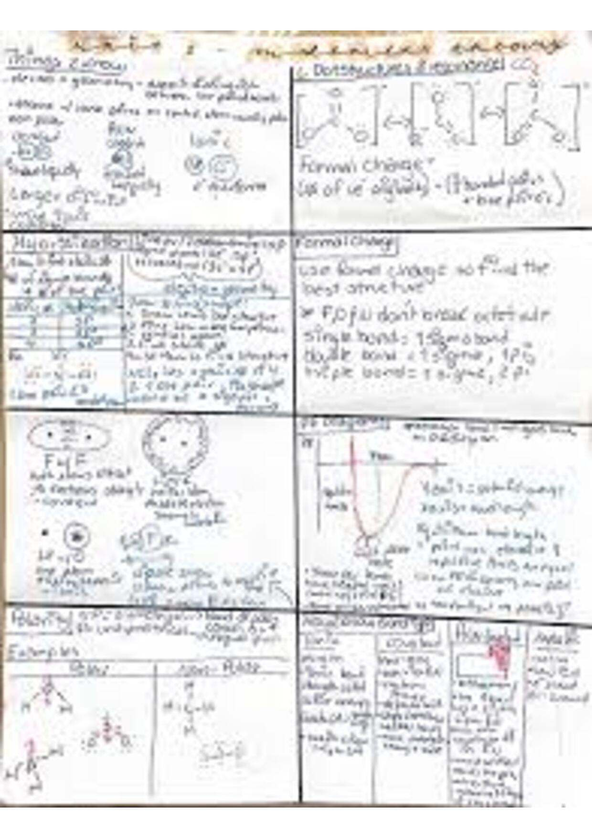 Chemstudy - good cheat sheet over all of the curriculum - 5y ur‘&u z £ ...