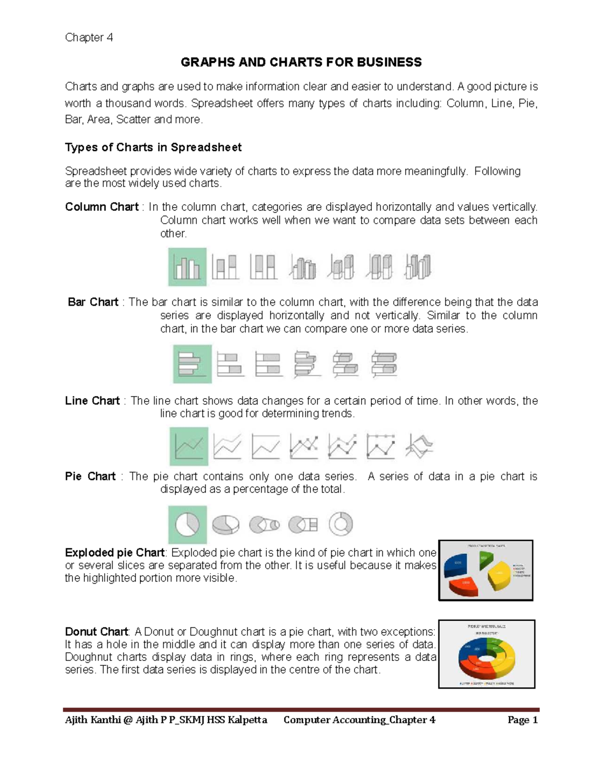 Chapter 4: Graphs and Charts for Business in Computerized Accounting ...