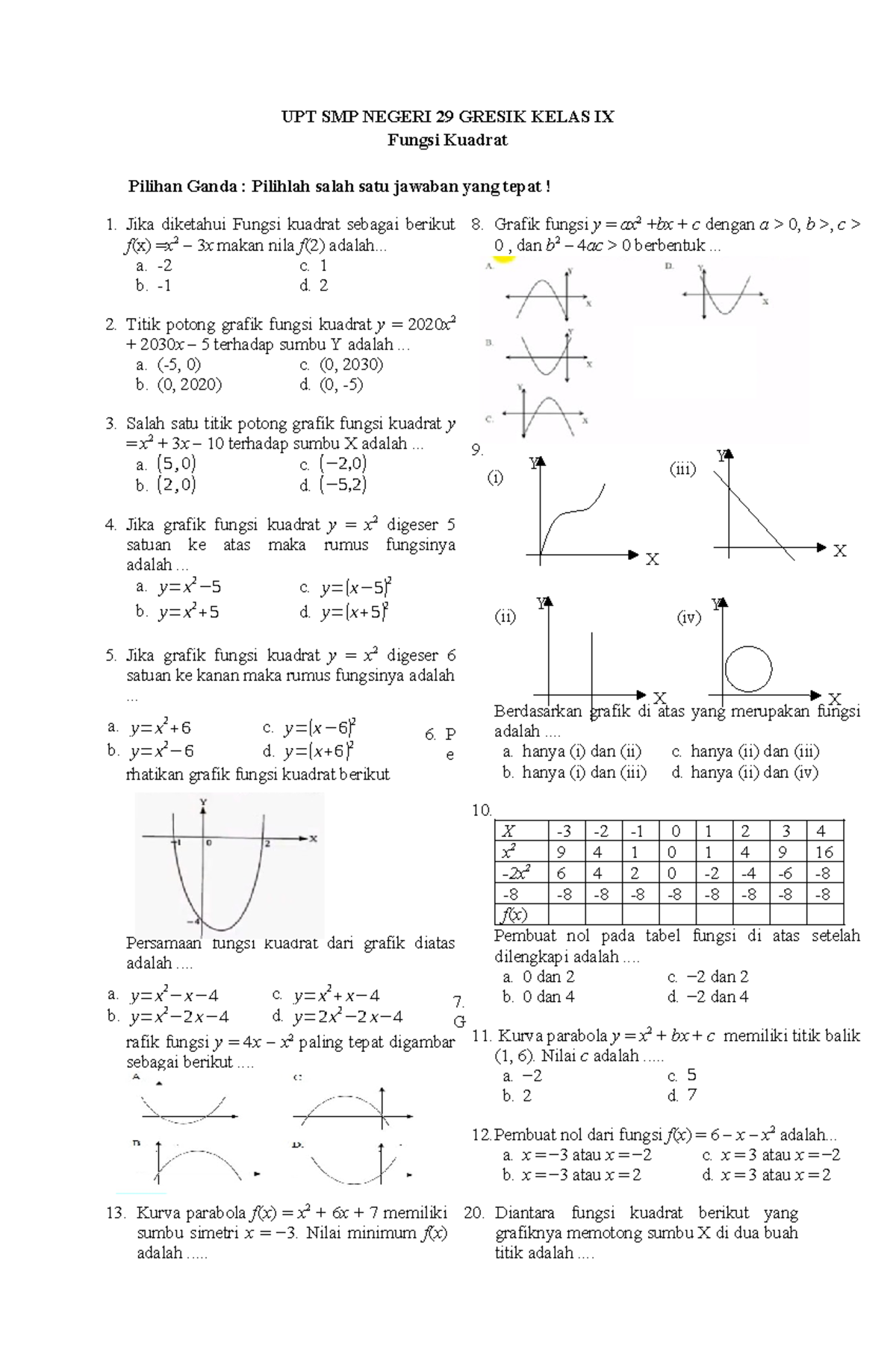 Ulangan Harian: Fungsi Kuadrat UPT SMP NEGERI 29 GRESIK KELAS IX - Studocu