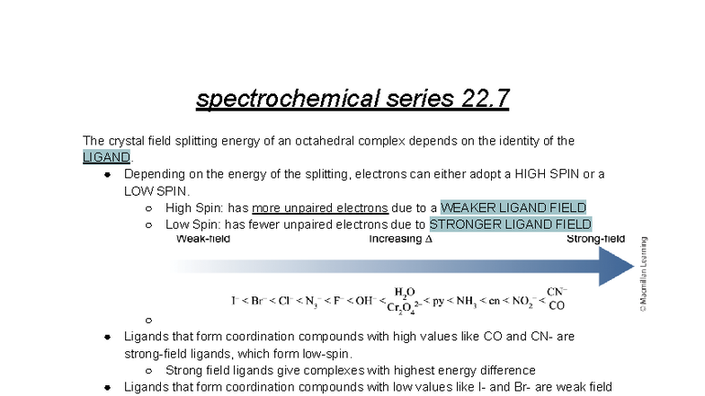 Spectrochemical Series & Ligand Field Strength Analysis 22 - Studocu