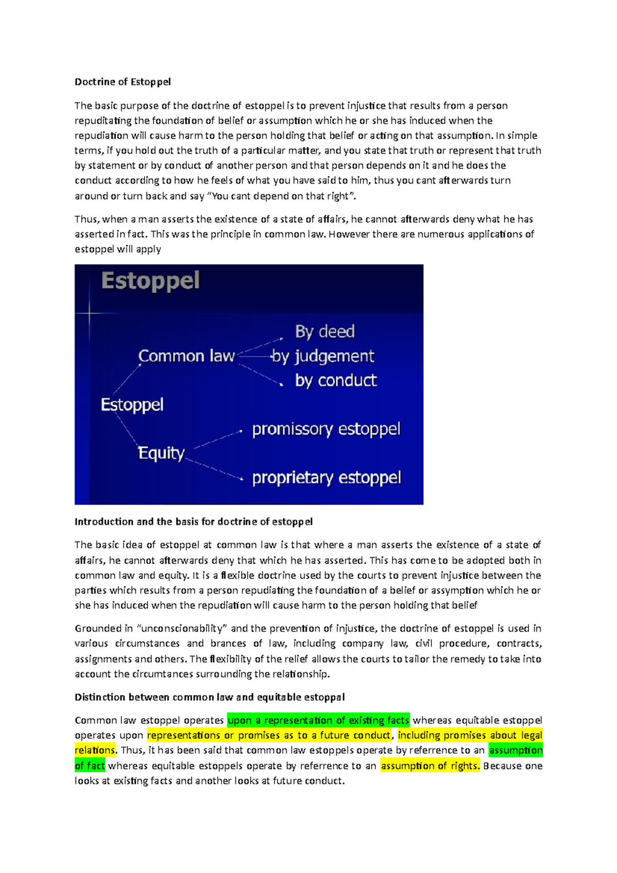 Doctrine of Estoppel - Prof Ramy's Lecture Notes on Legal Principles ...