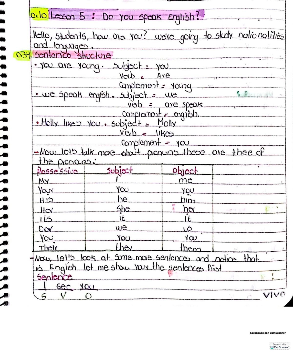 Toma de Notas Lesson 5 - 0 ofLesson 5 : Do you speak English? Hello ...