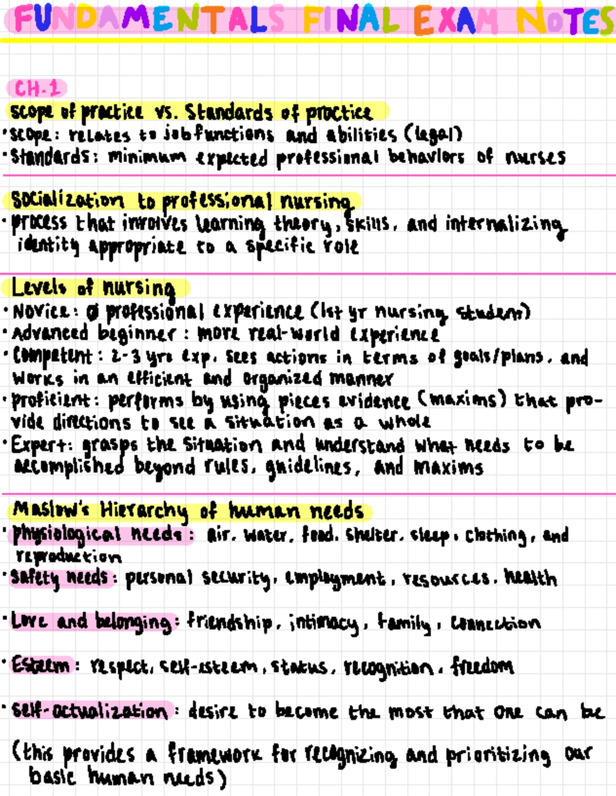 NURS 301 Final Review Study Guide: Key Concepts and Frameworks for Nursing Practice - Studocu