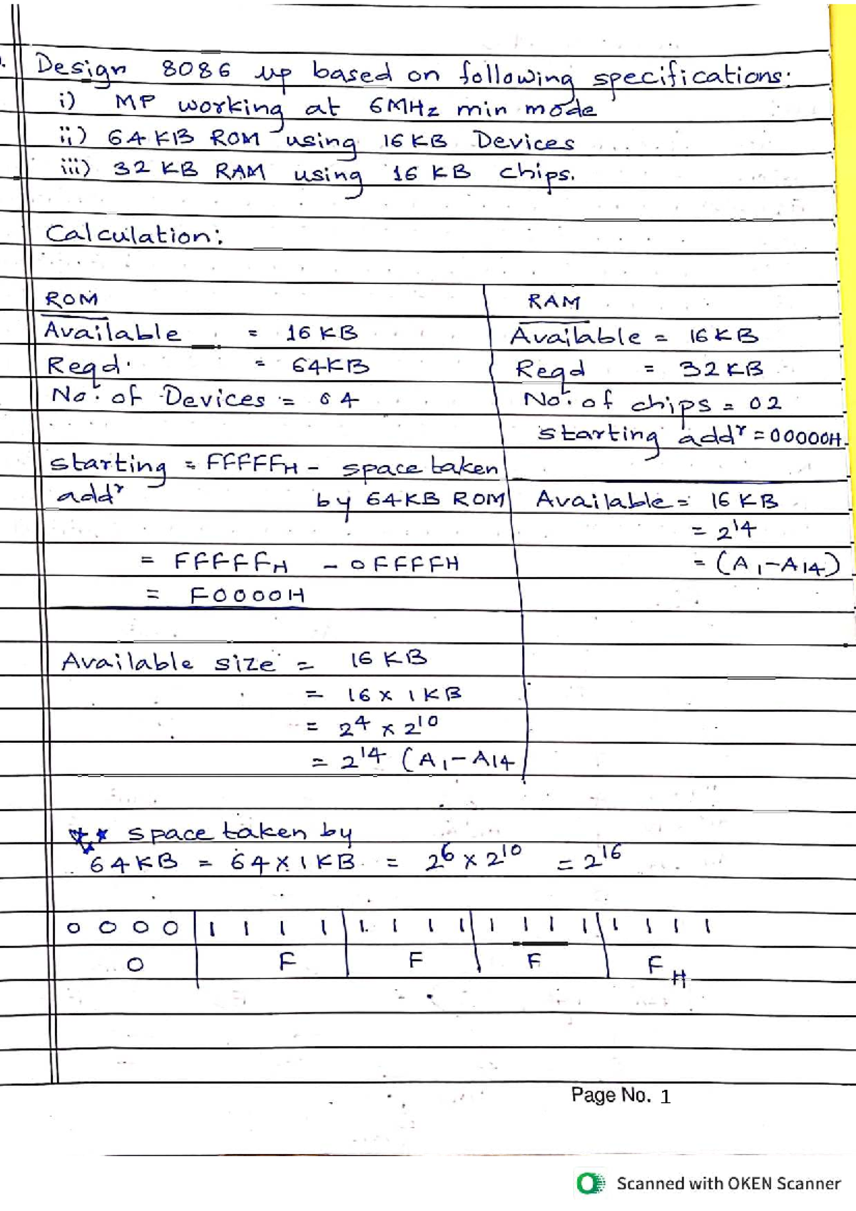 Design of 8086 Microprocessor Memory System (Course Code: Design 8086 ...