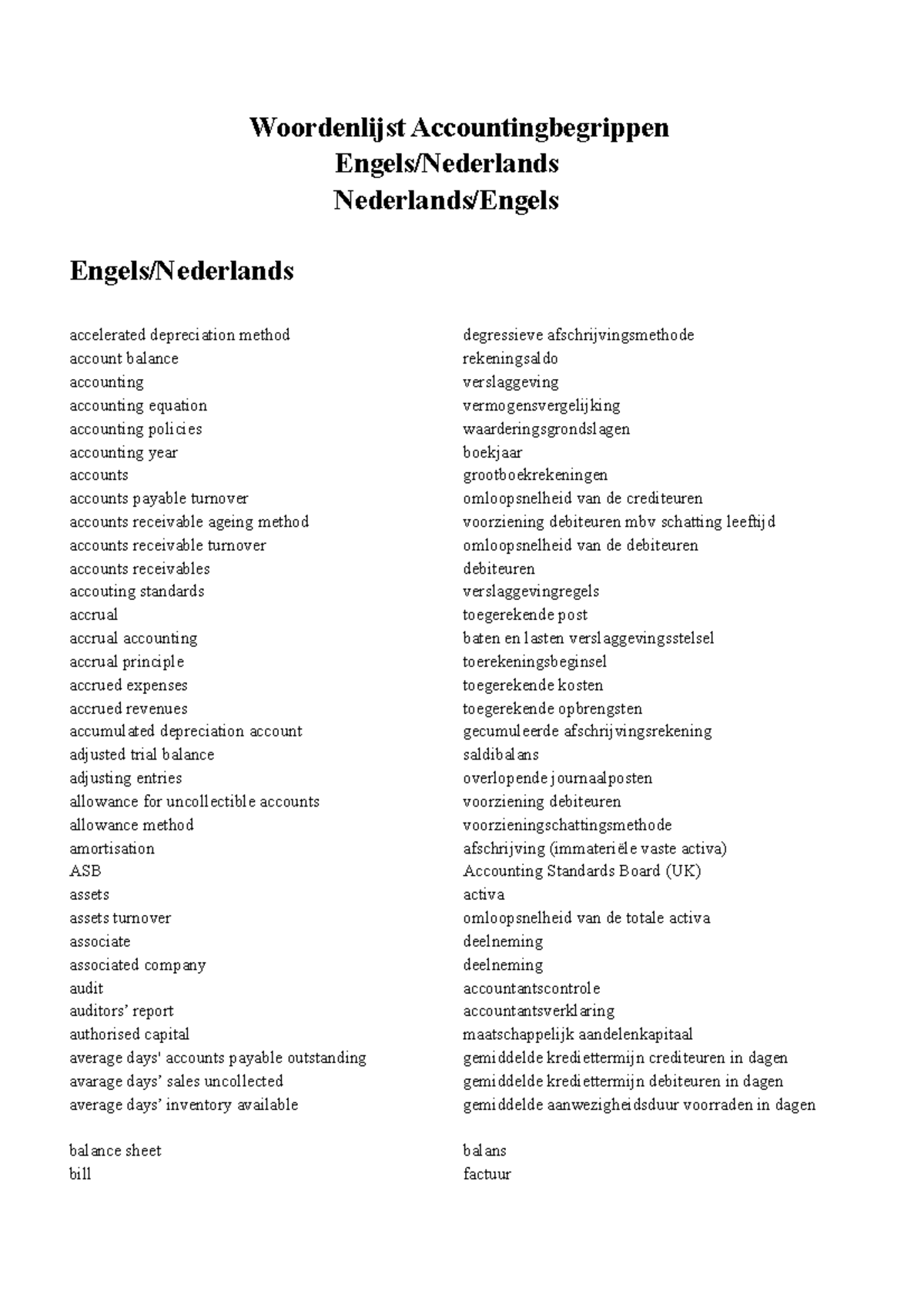 Vertaling engelse termen - Woordenlijst Accountingbegrippen Engels ...