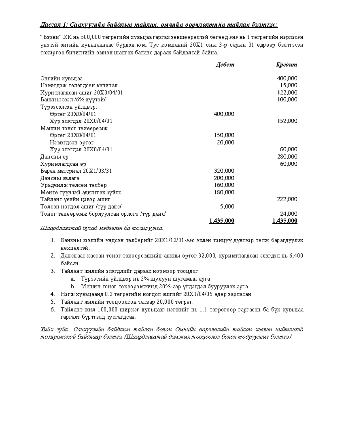 HW1: Санхүүгийн байдлын тайлан, Өмчийн өөрчлөлтийн тайлан - Studocu