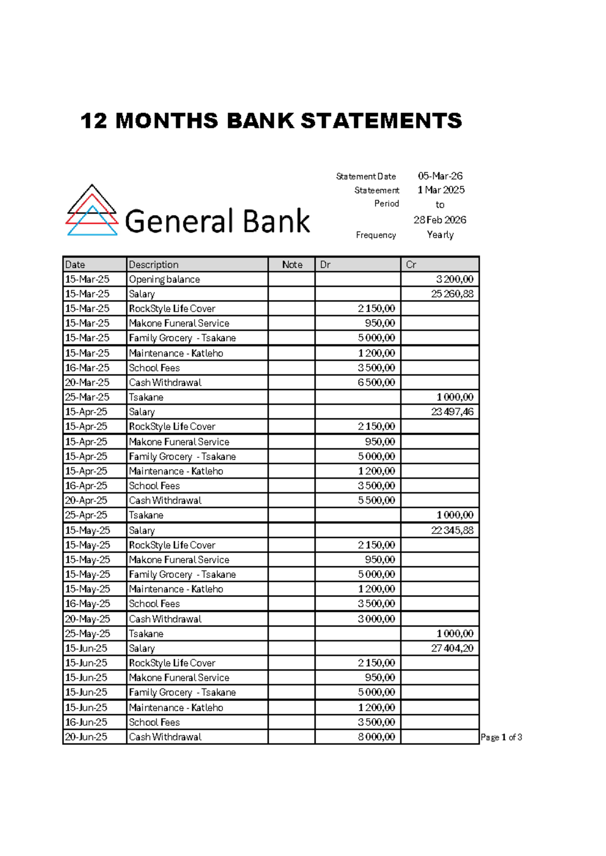 12 MONTHS BANK STATEMENTS: Financial Overview 2025-2026 - Studocu
