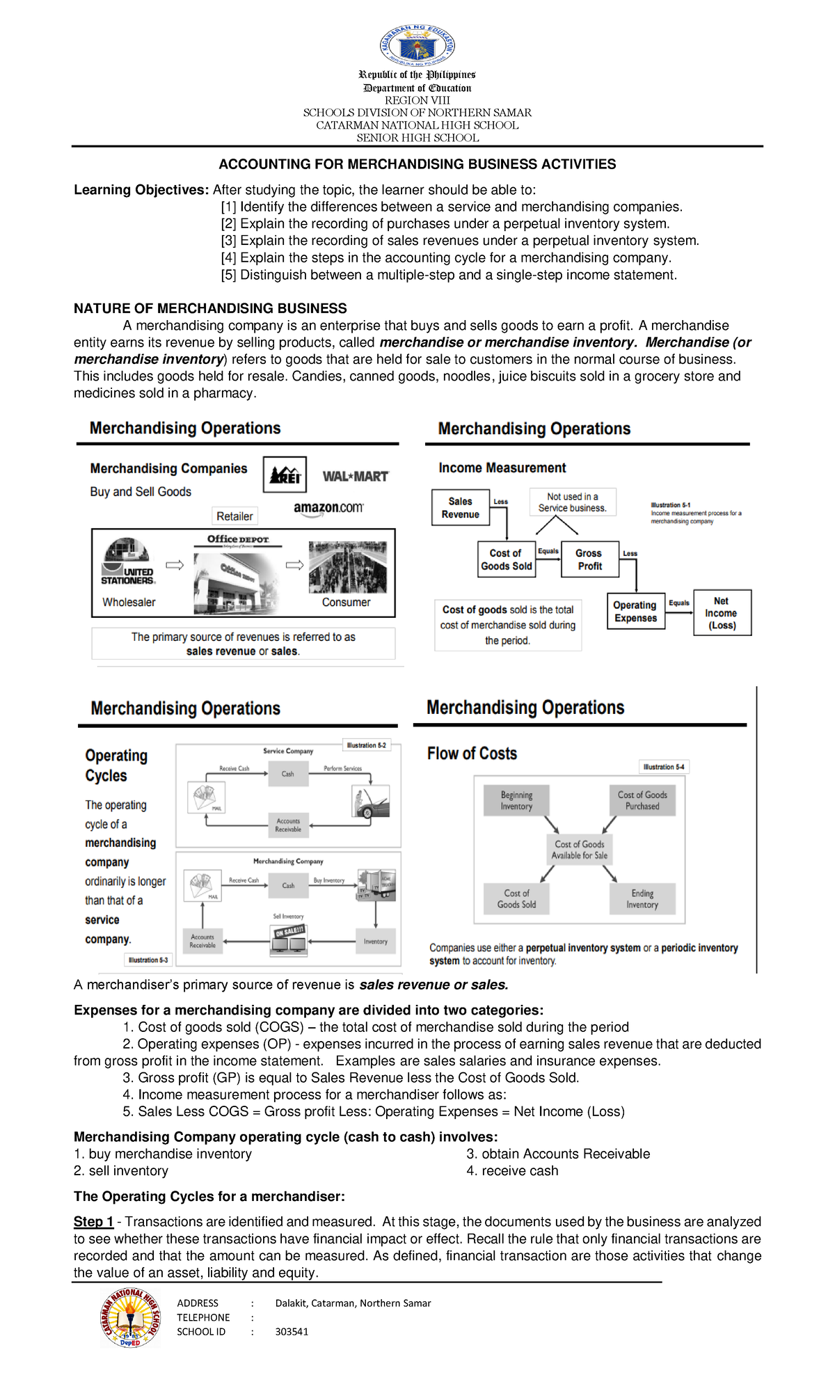 Accounting Cycle for Merchandising Business Activities: A Comprehensive ...